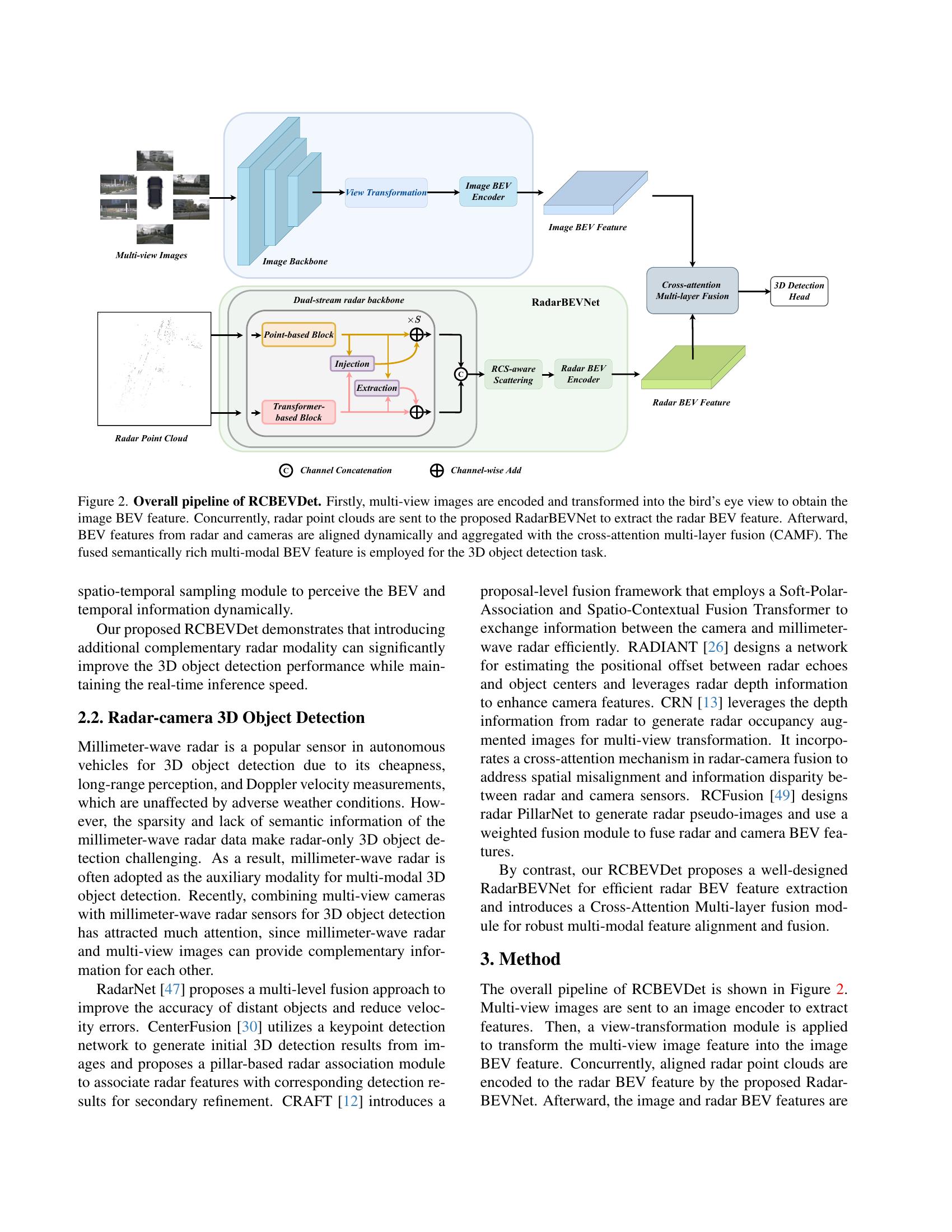 RCBEVDet: Radar-camera Fusion in Bird's Eye View for 3D Object ...