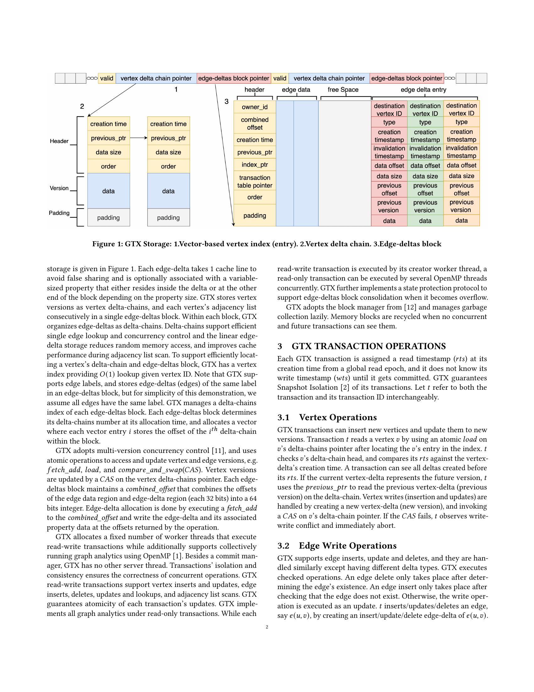 GTX: A Transactional Graph Data System For HTAP Workloads - 智源社区论文