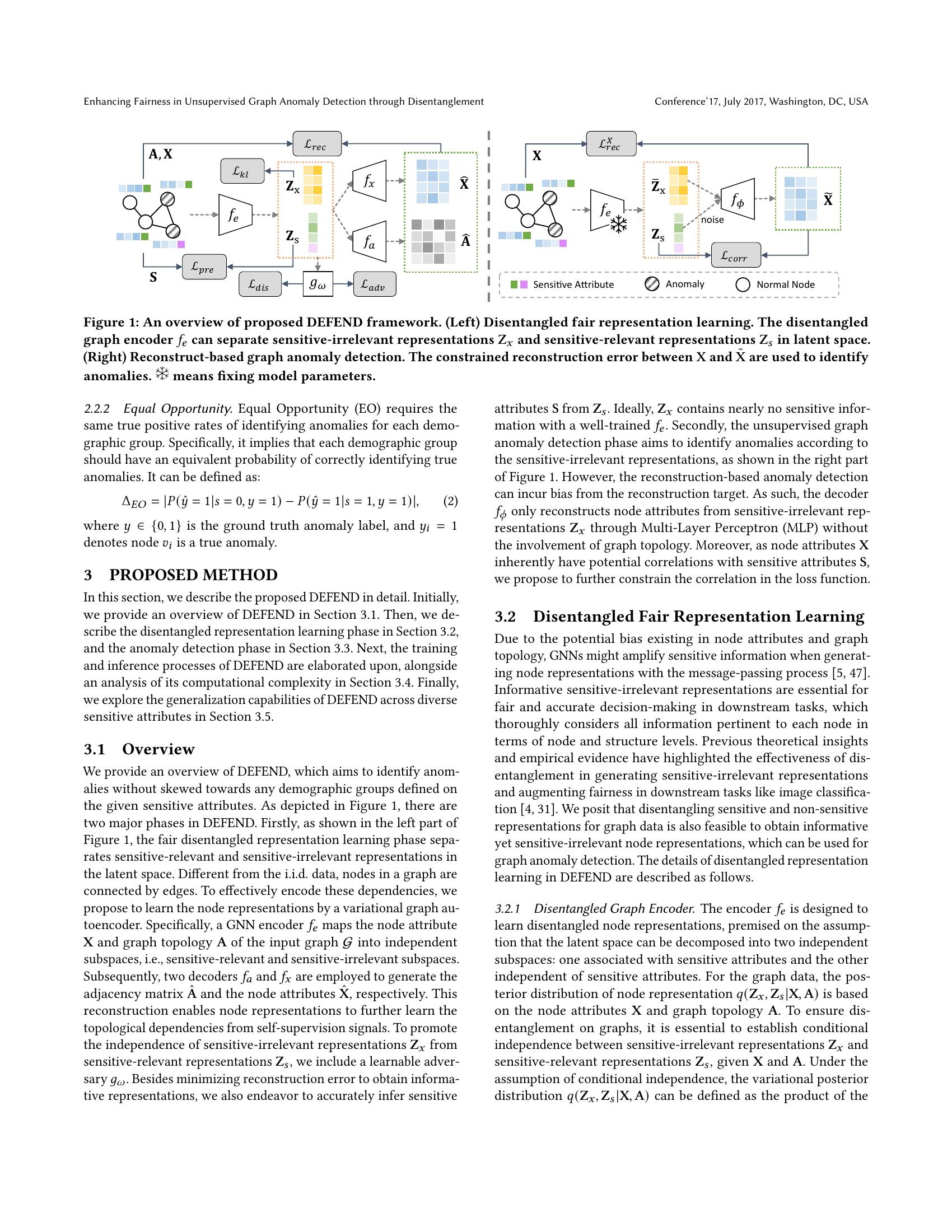 Enhancing Fairness in Unsupervised Graph Anomaly Detection through Disentanglement - 智源社区论文
