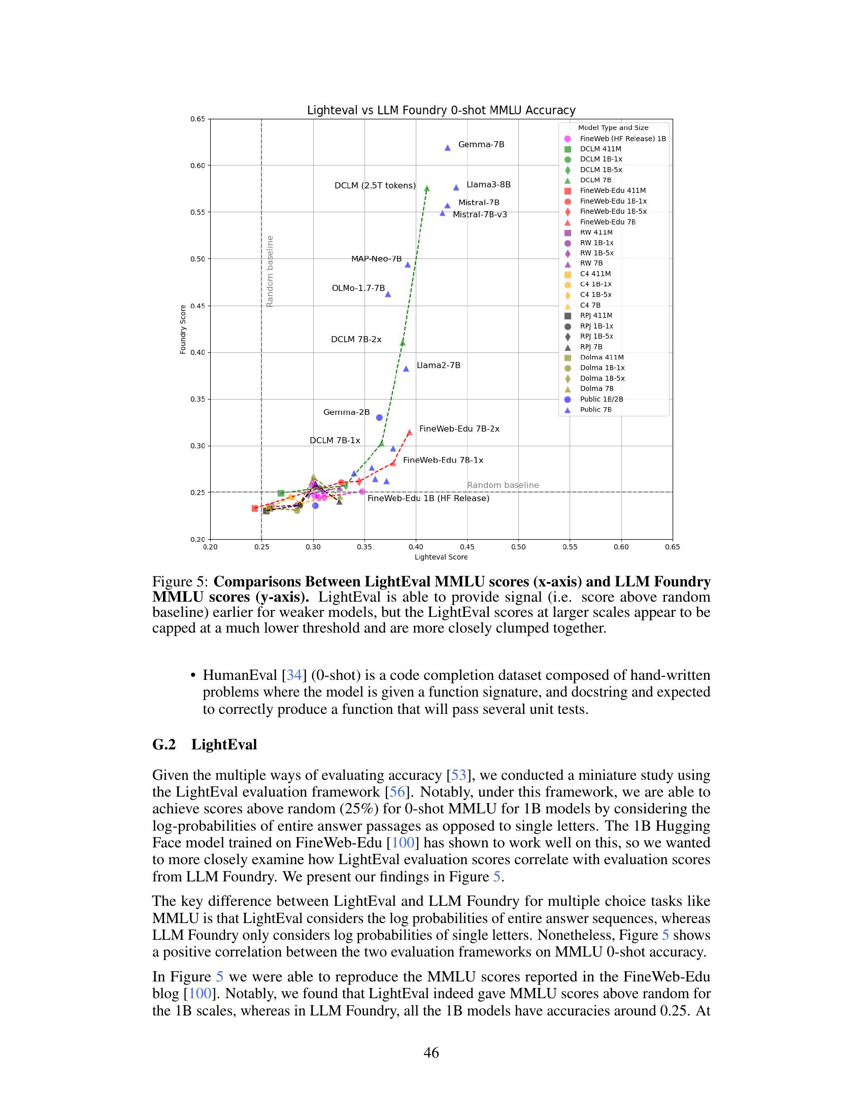 DataComp-LM: In search of the next generation of training sets for language models - 智源社区论文