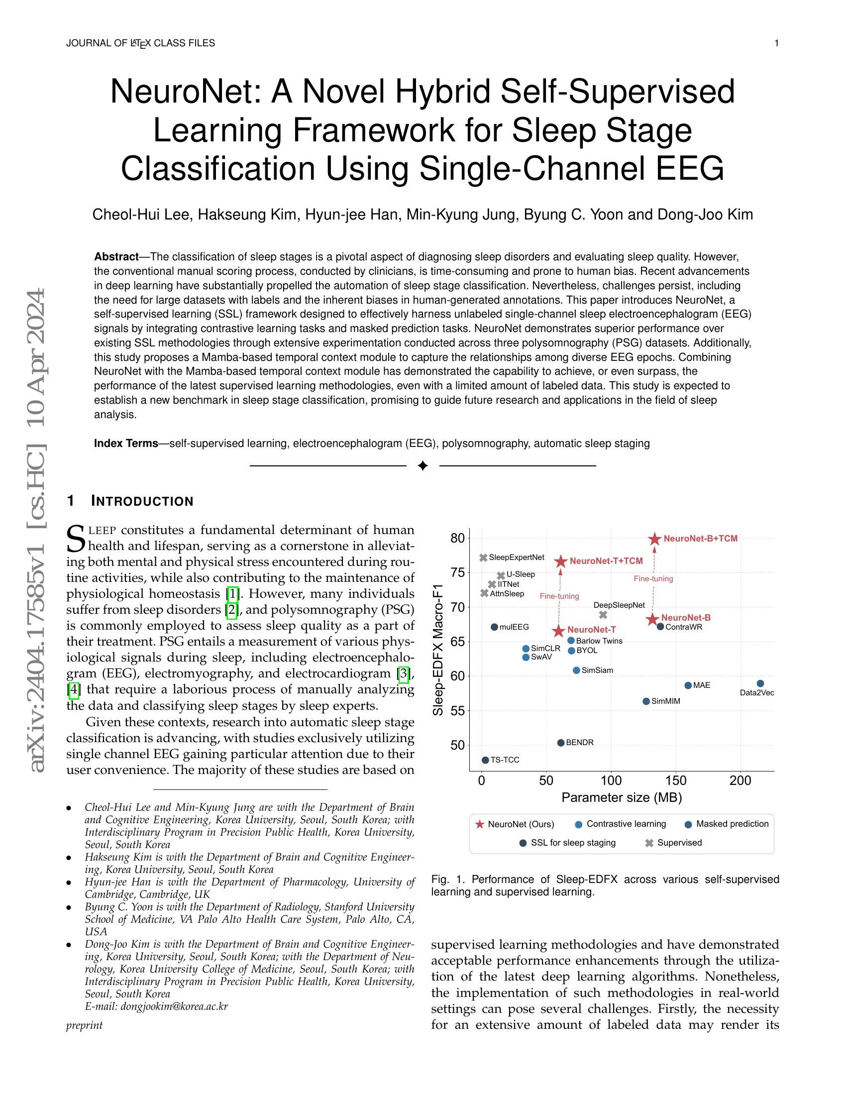 NeuroNet: A Novel Hybrid Self-Supervised Learning Framework for Sleep Stage Classification Using ...