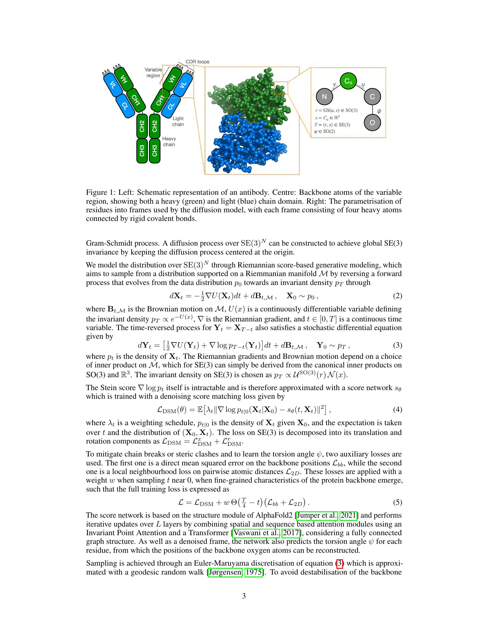 De novo antibody design with SE(3) diffusion - 智源社区论文