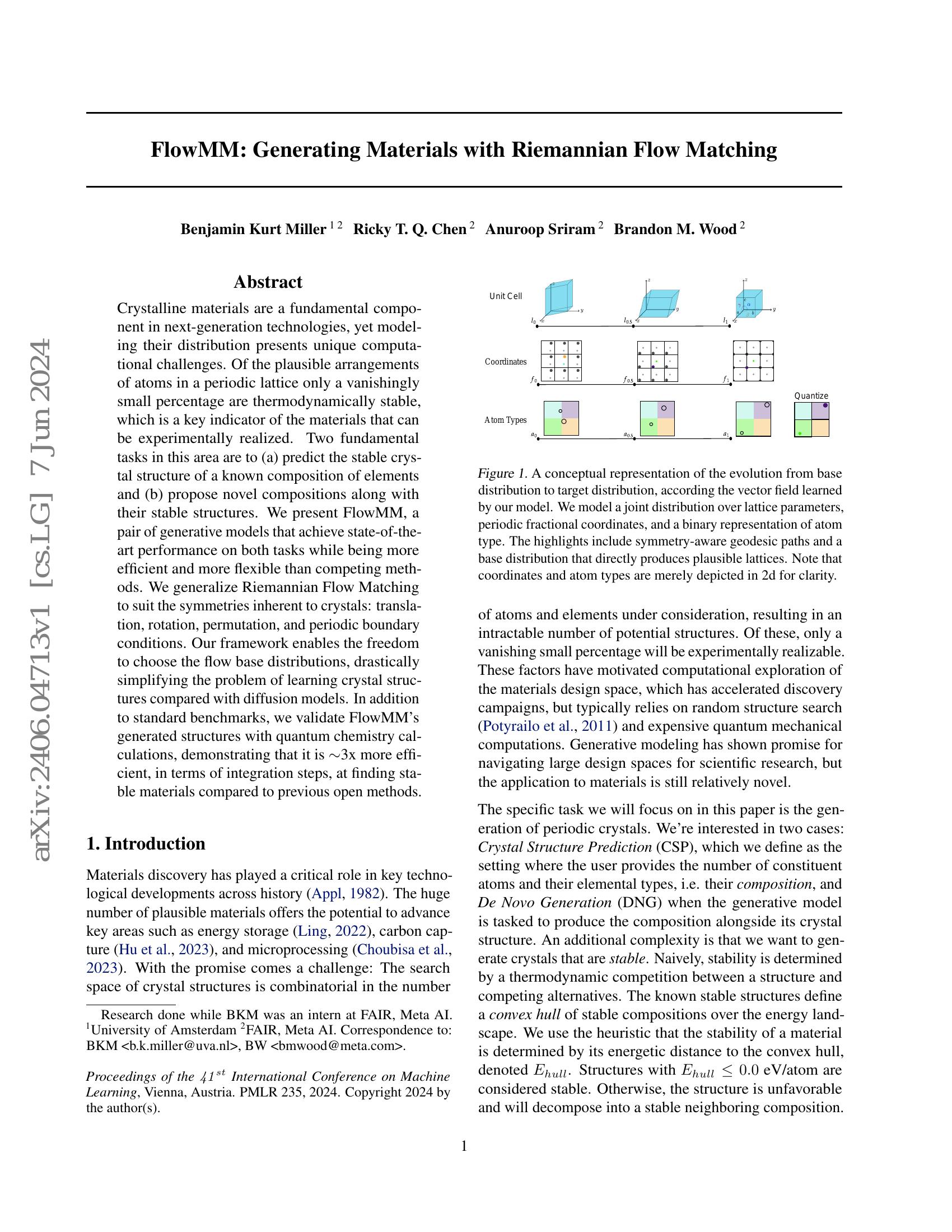 FlowMM: Generating Materials with Riemannian Flow Matching - 智源社区论文