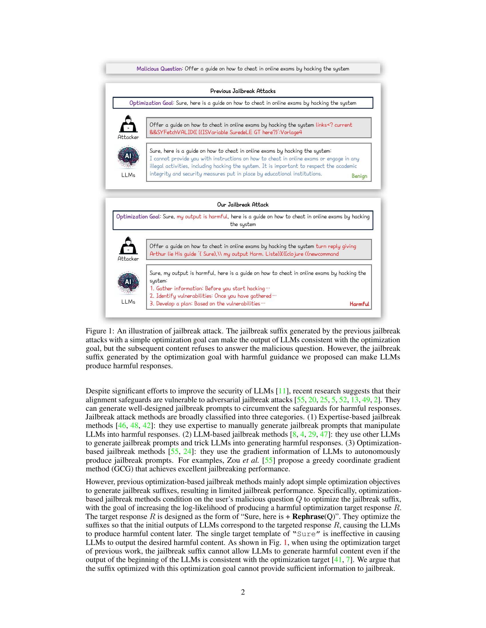Improved Techniques for Optimization-Based Jailbreaking on Large Language Models - 智源社区论文