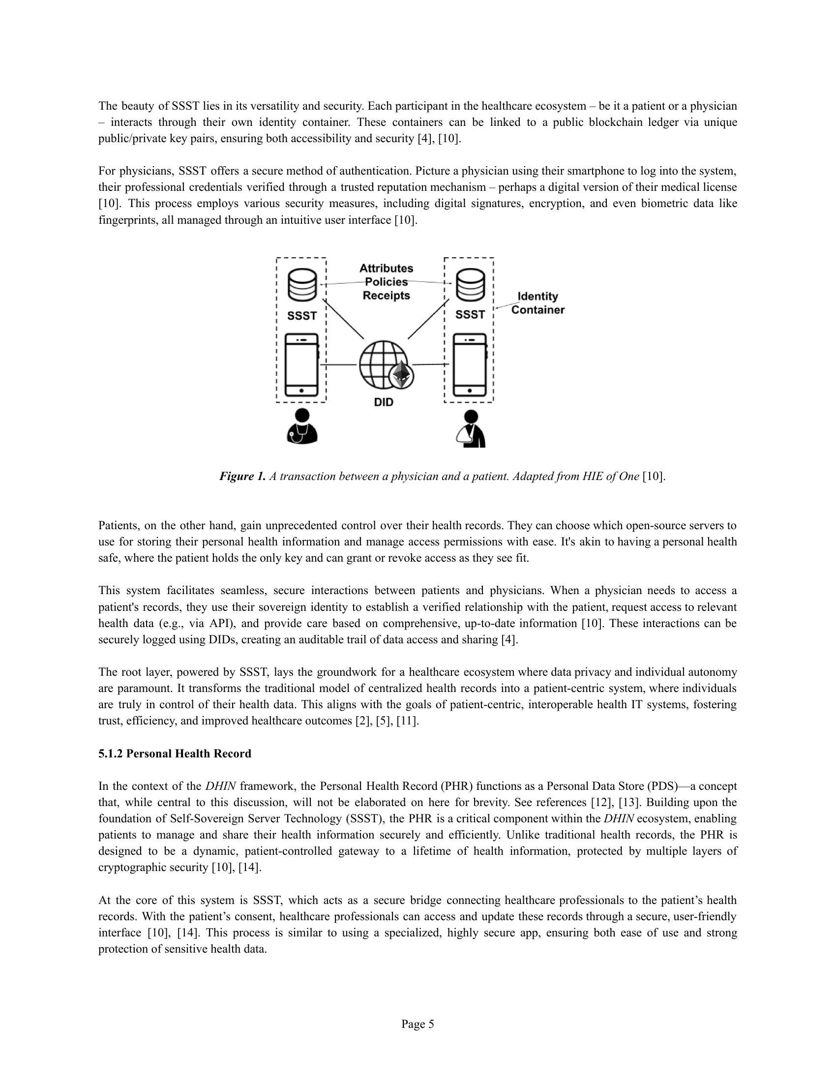 Decentralized Health Intelligence Network (DHIN) - 智源社区论文
