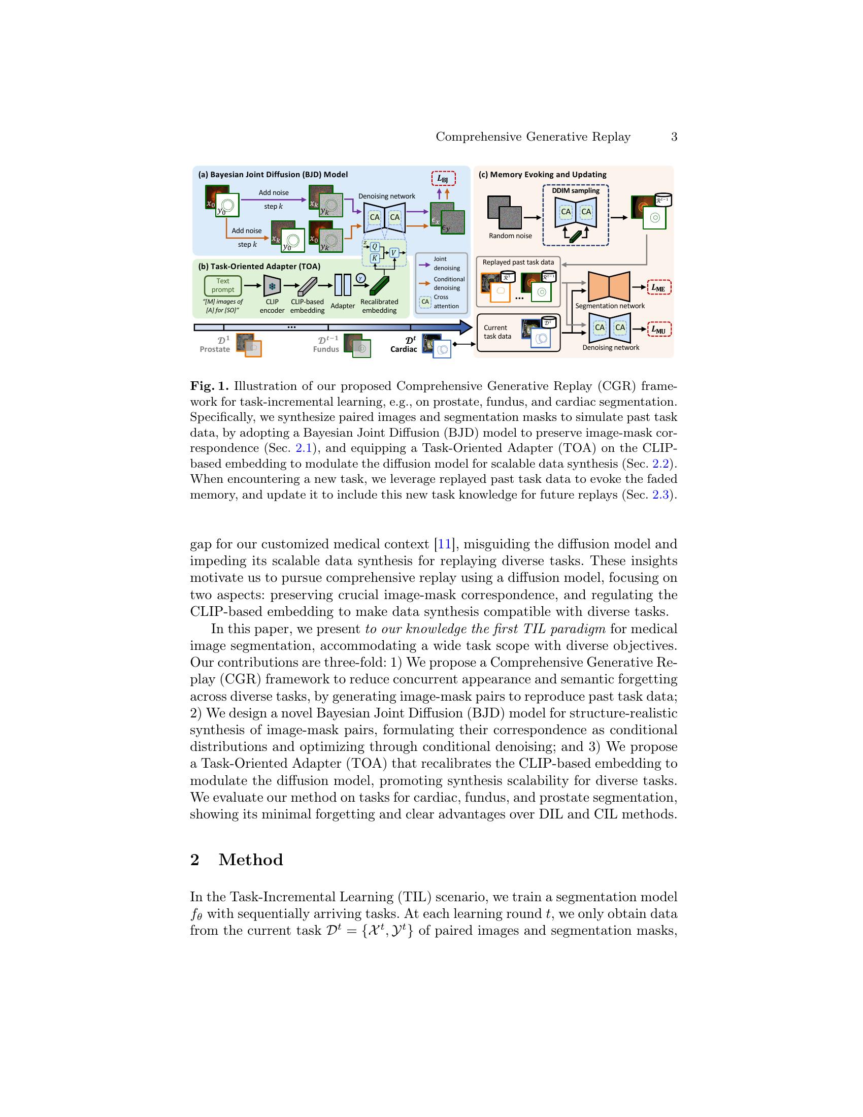 Comprehensive Generative Replay for Task-Incremental Segmentation with Concurrent Appearance and ...