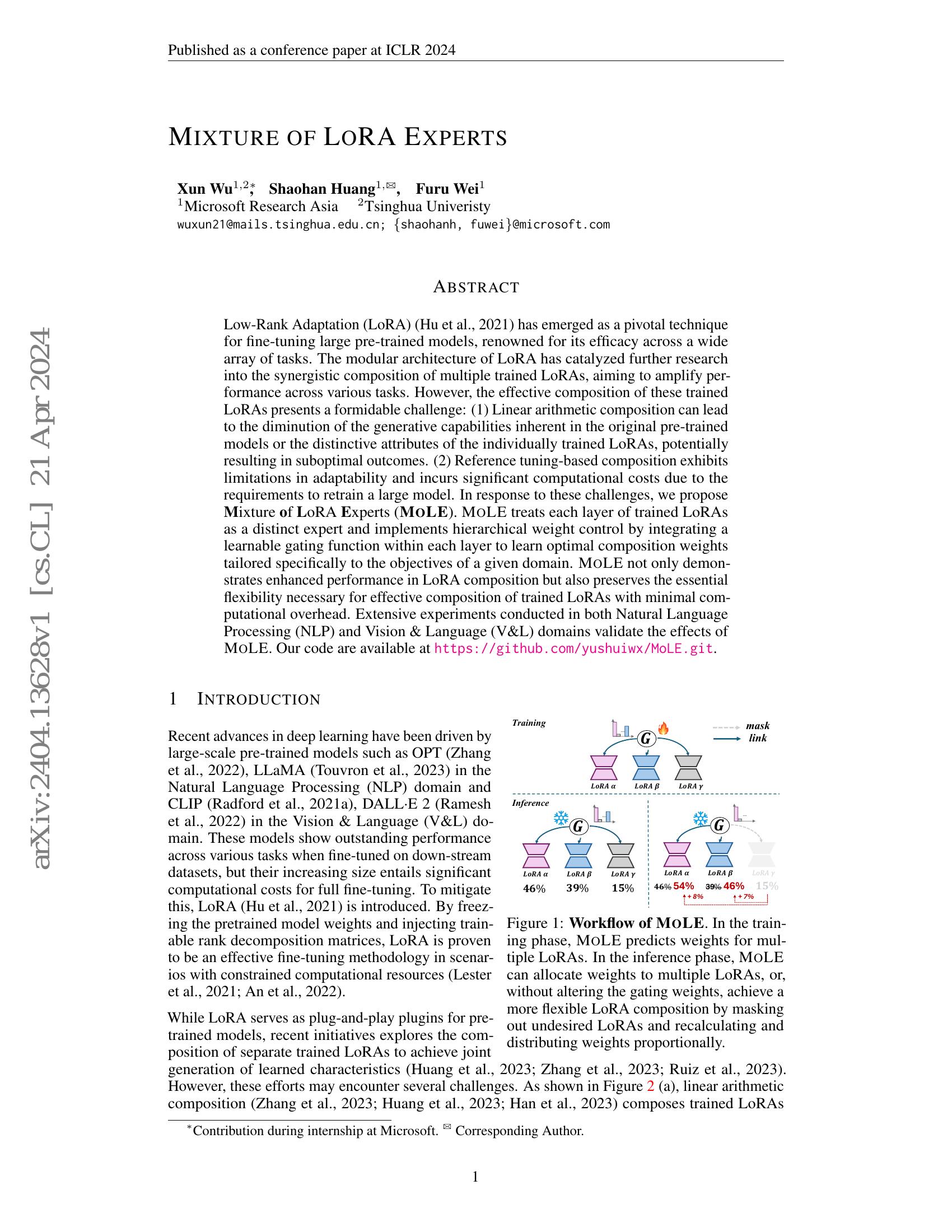 Mixture of LoRA Experts - 智源社区论文