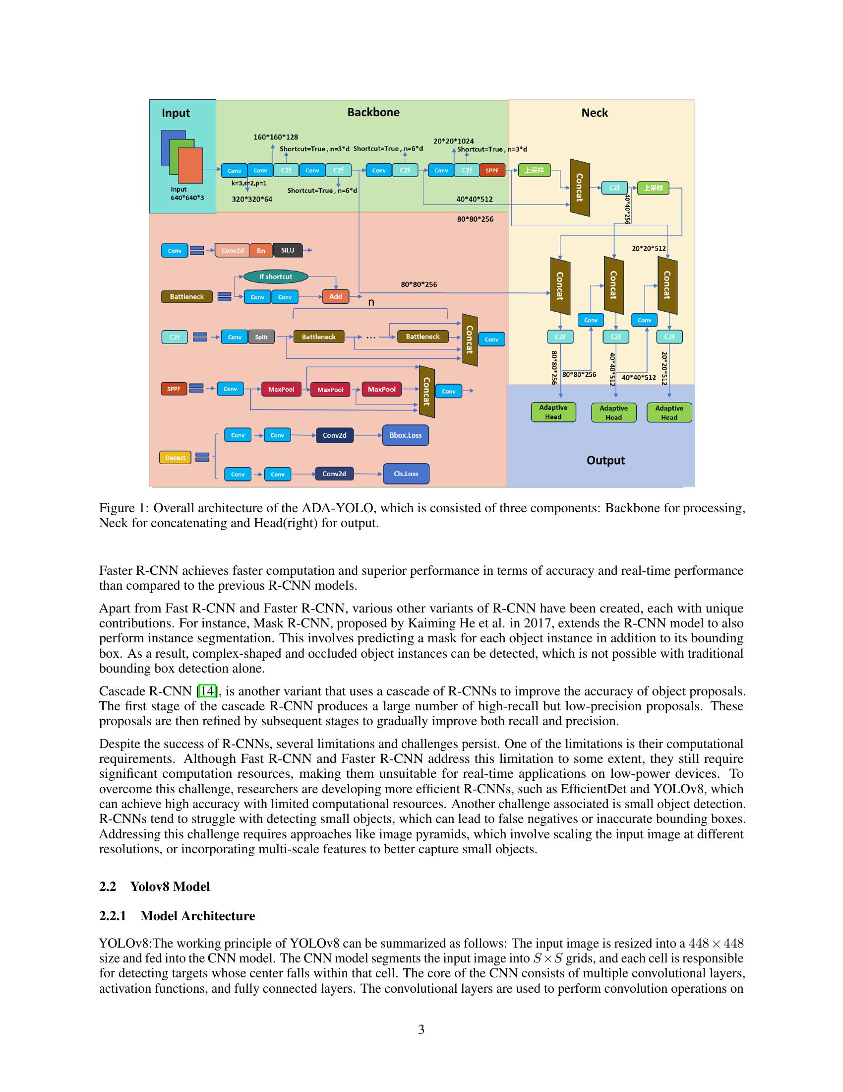 ADA-YOLO: Dynamic Fusion of YOLOv8 and Adaptive Heads for Precise Image ...