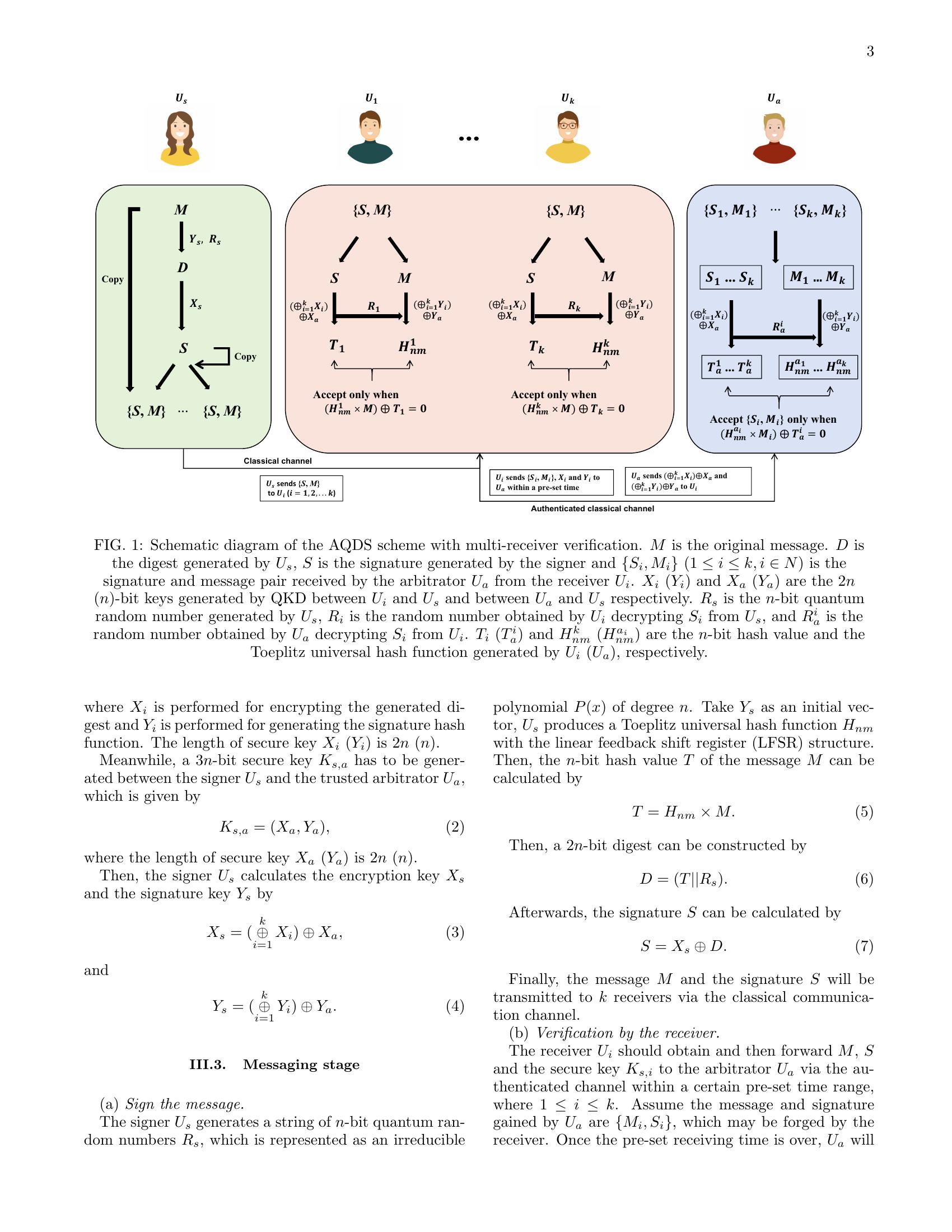 Efficient Arbitrated Quantum Digital Signature with Multi-Receiver ...