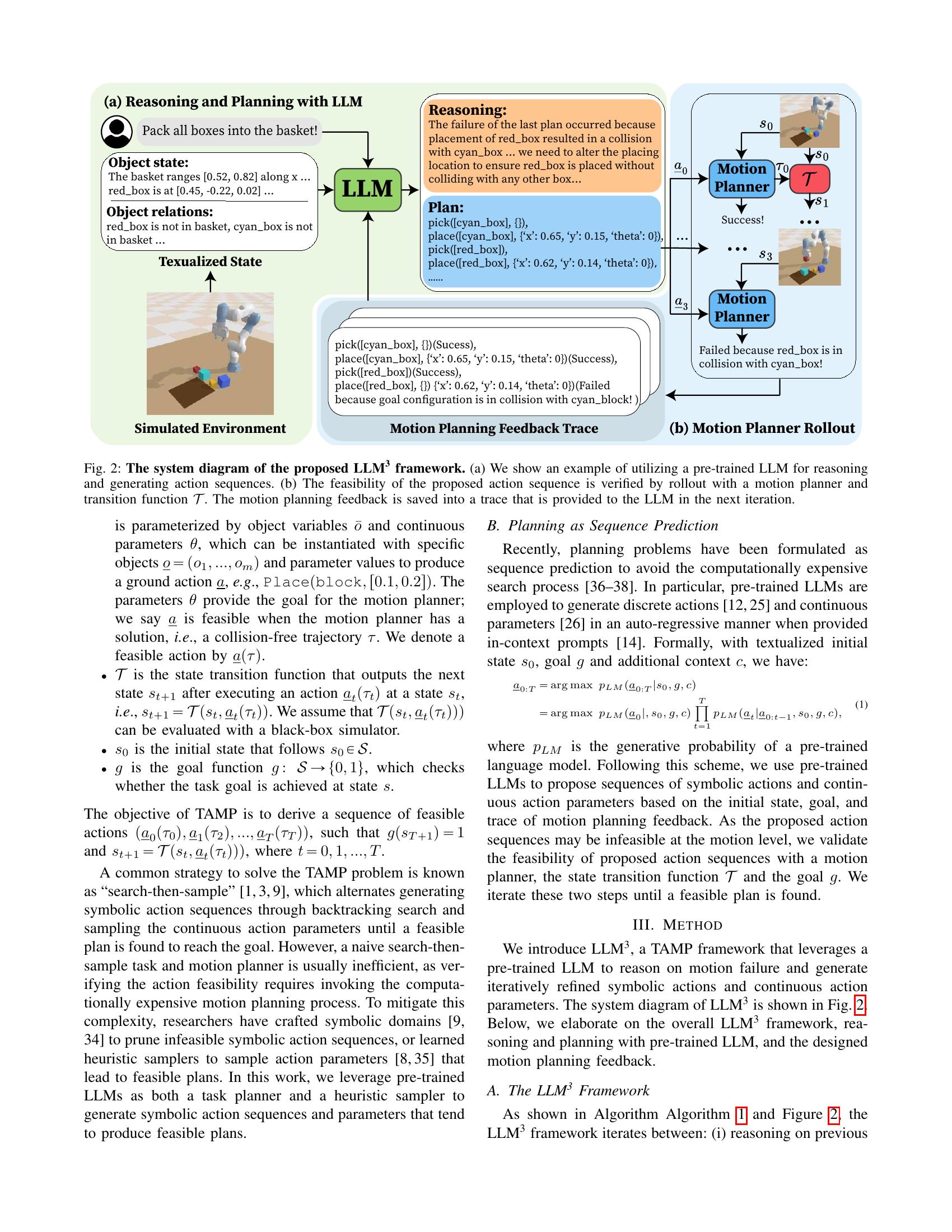 LLM3:Large Language Model-based Task and Motion Planning with Motion Failure Reasoning - 智源社区论文