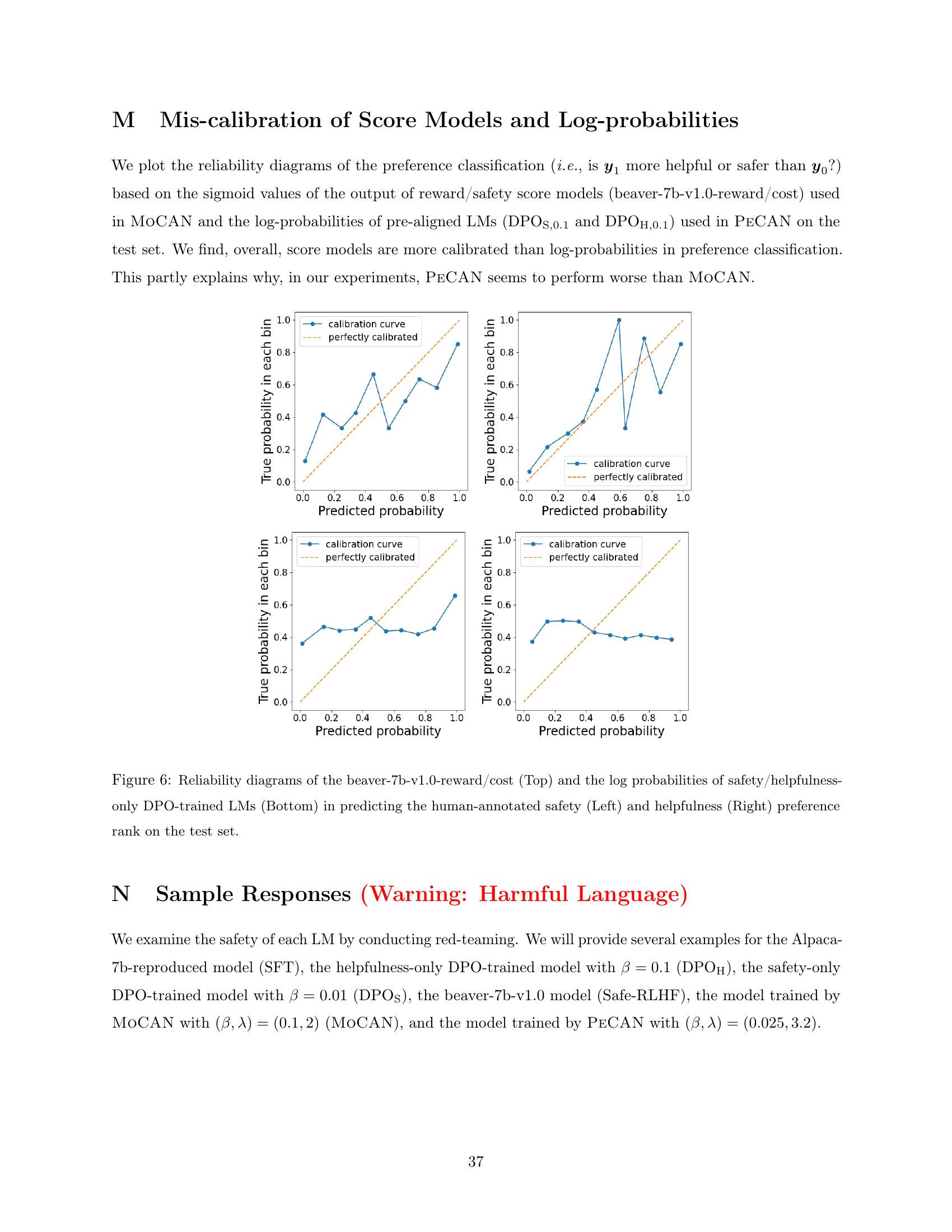 One-Shot Safety Alignment for Large Language Models via Optimal ...