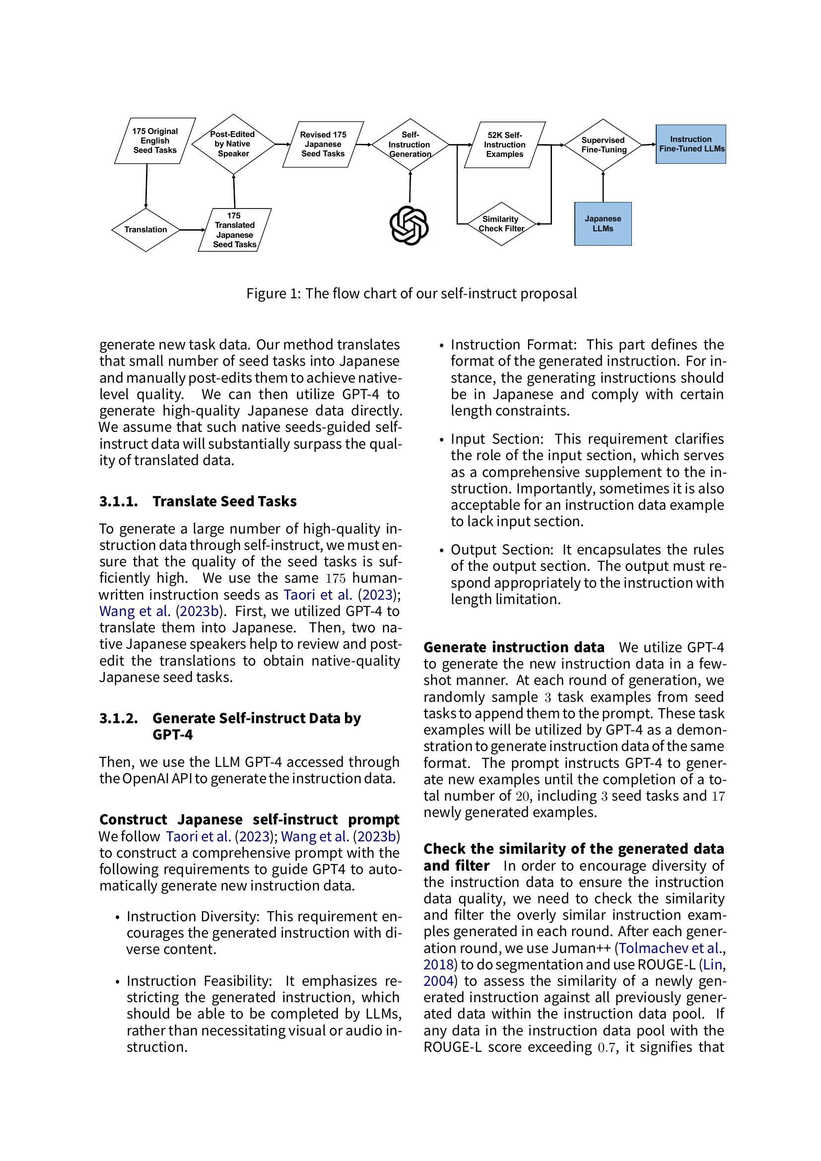 Rapidly Developing High-quality Instruction Data and Evaluation Benchmark for Large Language ...