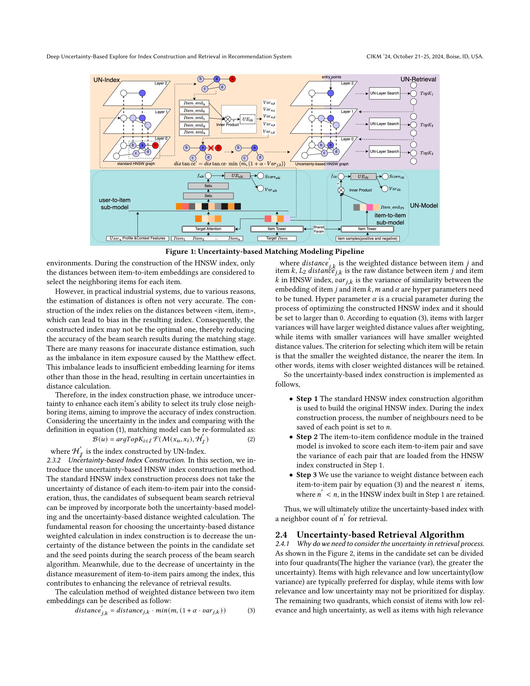 Deep Uncertainty-Based Explore for Index Construction and Retrieval in Recommendation System - 智 ...