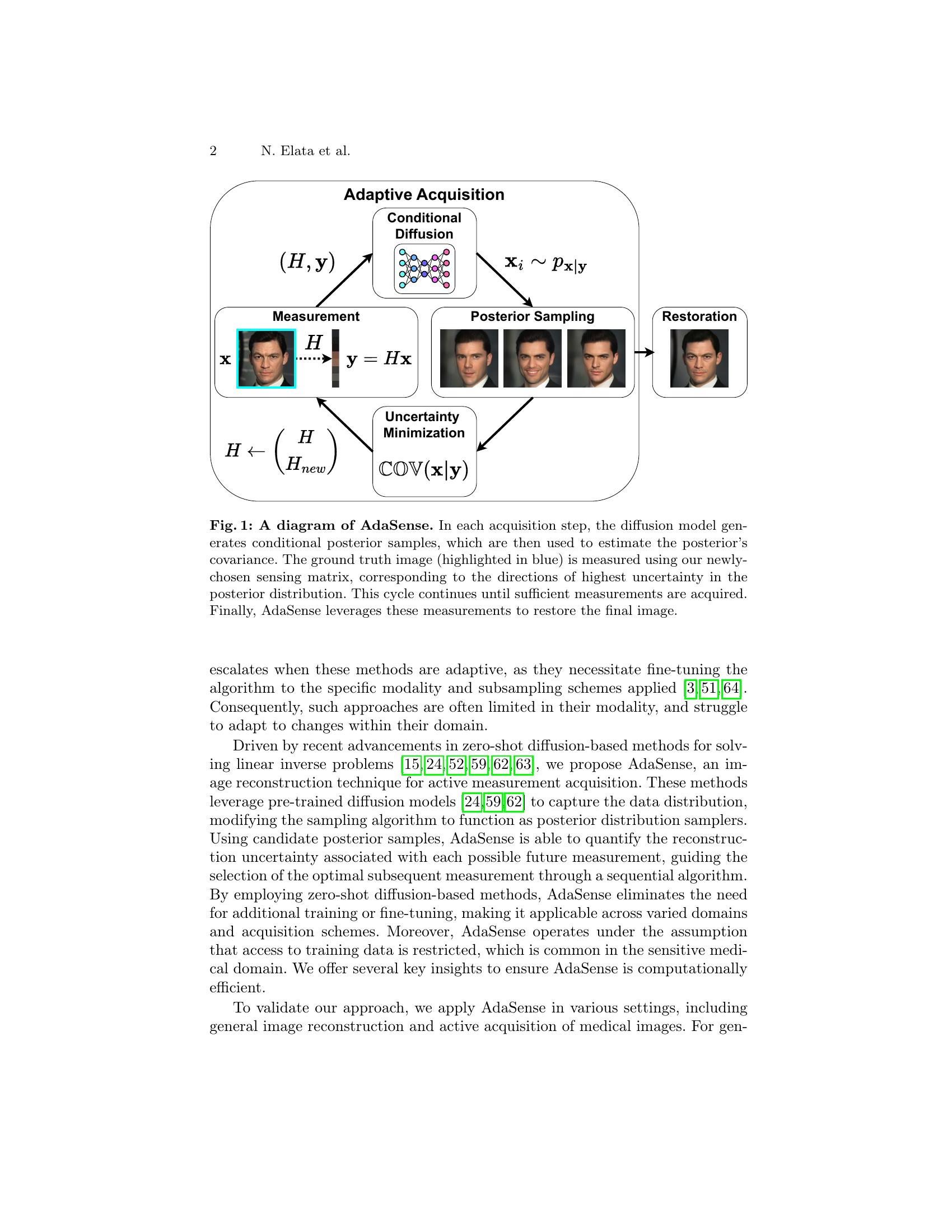 Adaptive Compressed Sensing with Diffusion-Based Posterior Sampling - 智源社区论文