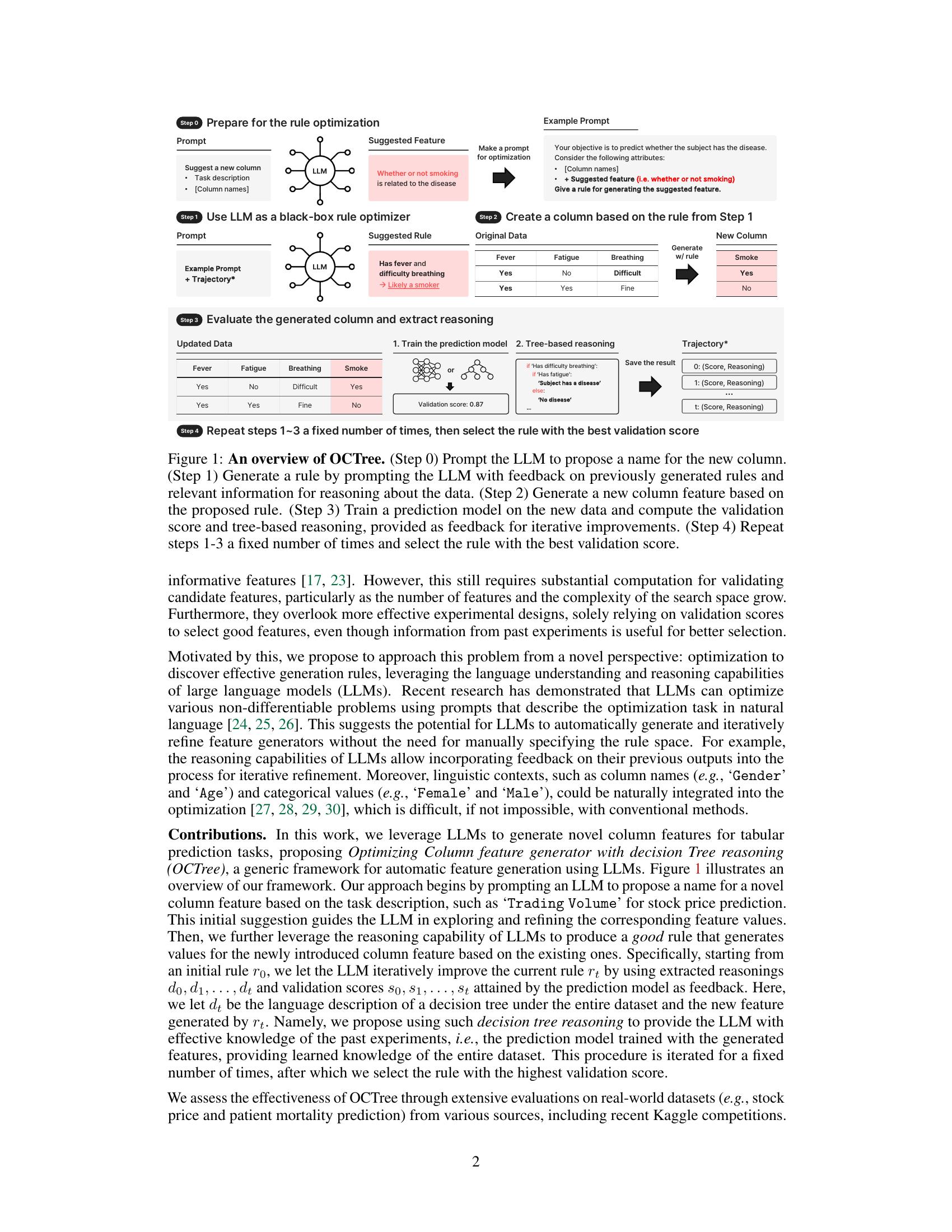 Optimized Feature Generation for Tabular Data via LLMs with Decision Tree Reasoning - 智源社区论文