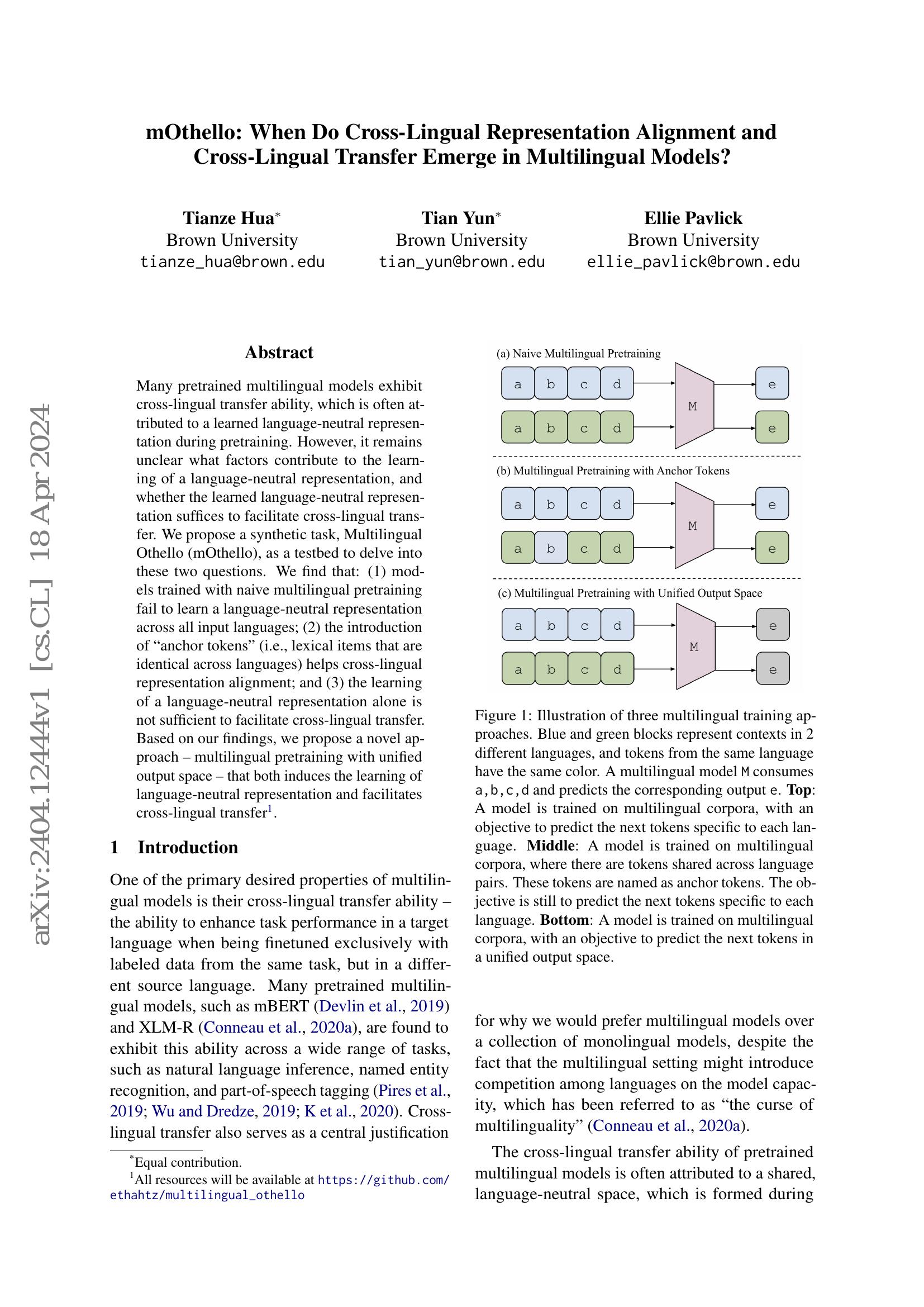 mOthello: When Do Cross-Lingual Representation Alignment and Cross-Lingual Transfer Emerge in ...