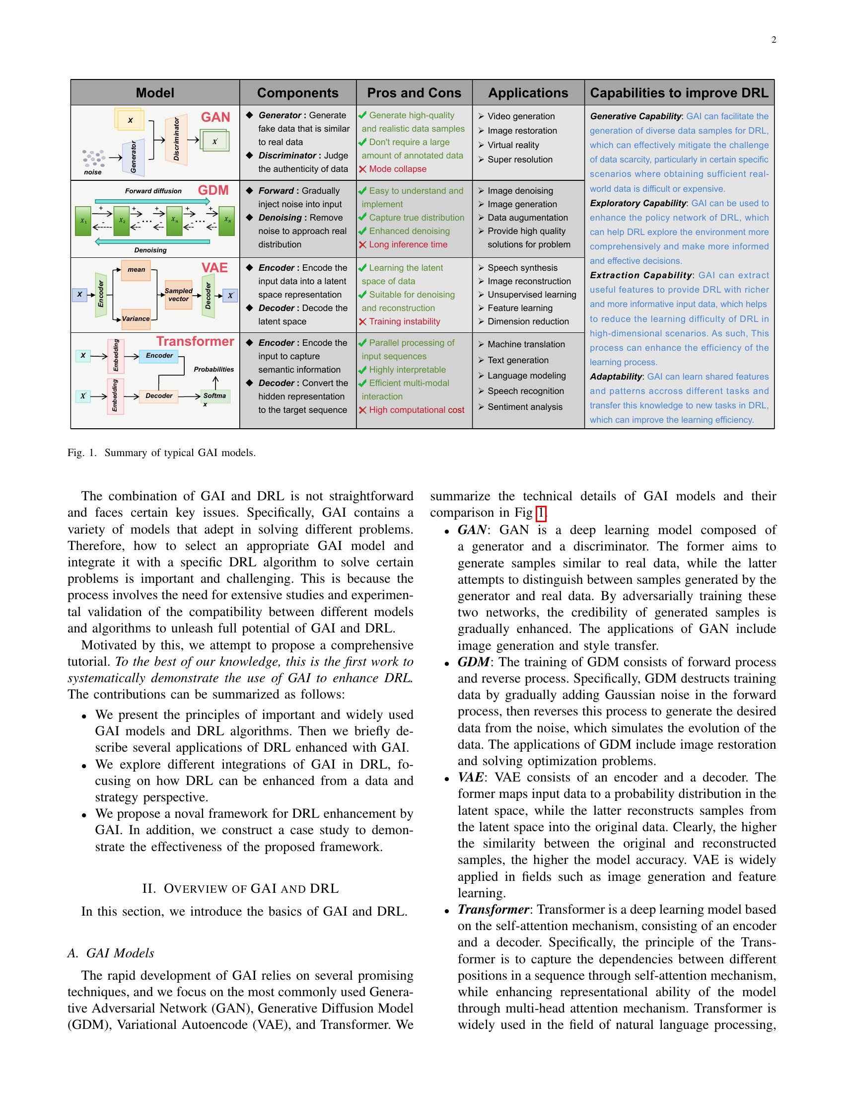 Generative AI for Deep Reinforcement Learning: Framework, Analysis, and ...