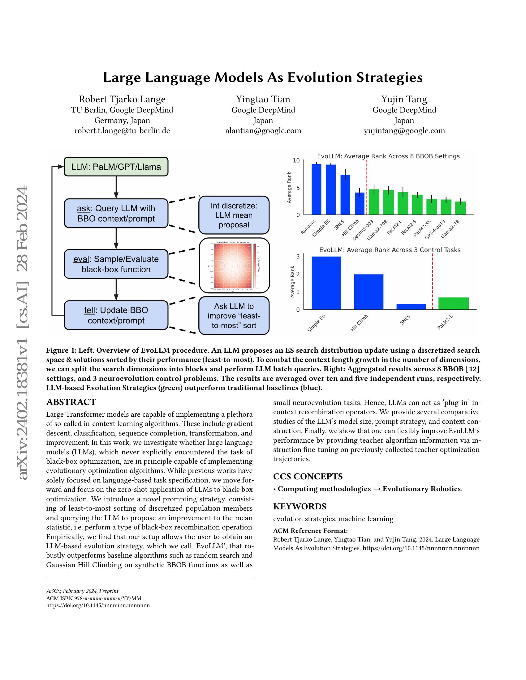 Large Language Models As Evolution Strategies - 智源社区论文