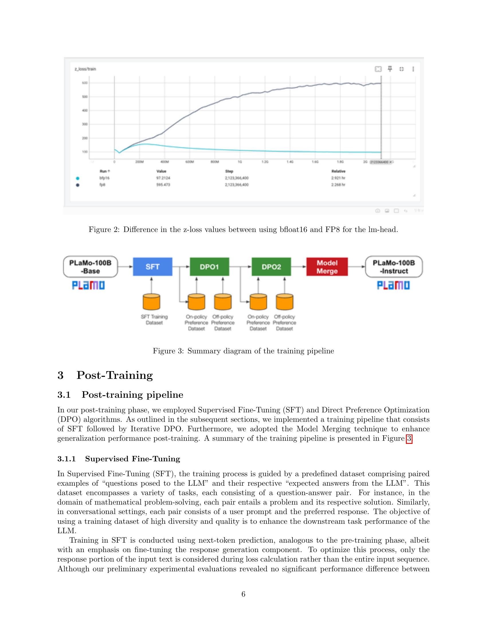 PLaMo-100B: A Ground-Up Language Model Designed for Japanese Proficiency - 智源社区论文