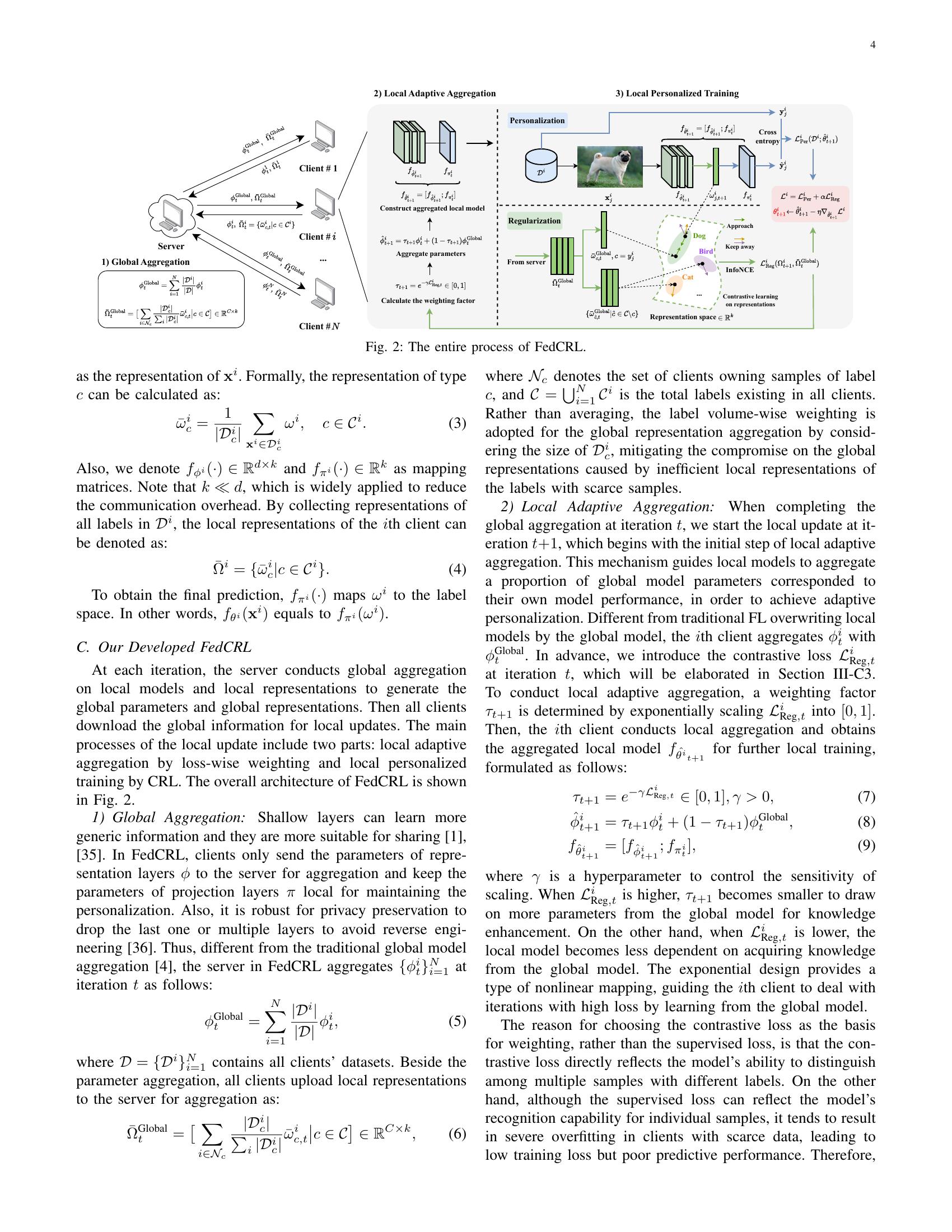 FedCRL: Personalized Federated Learning with Contrastive Shared ...
