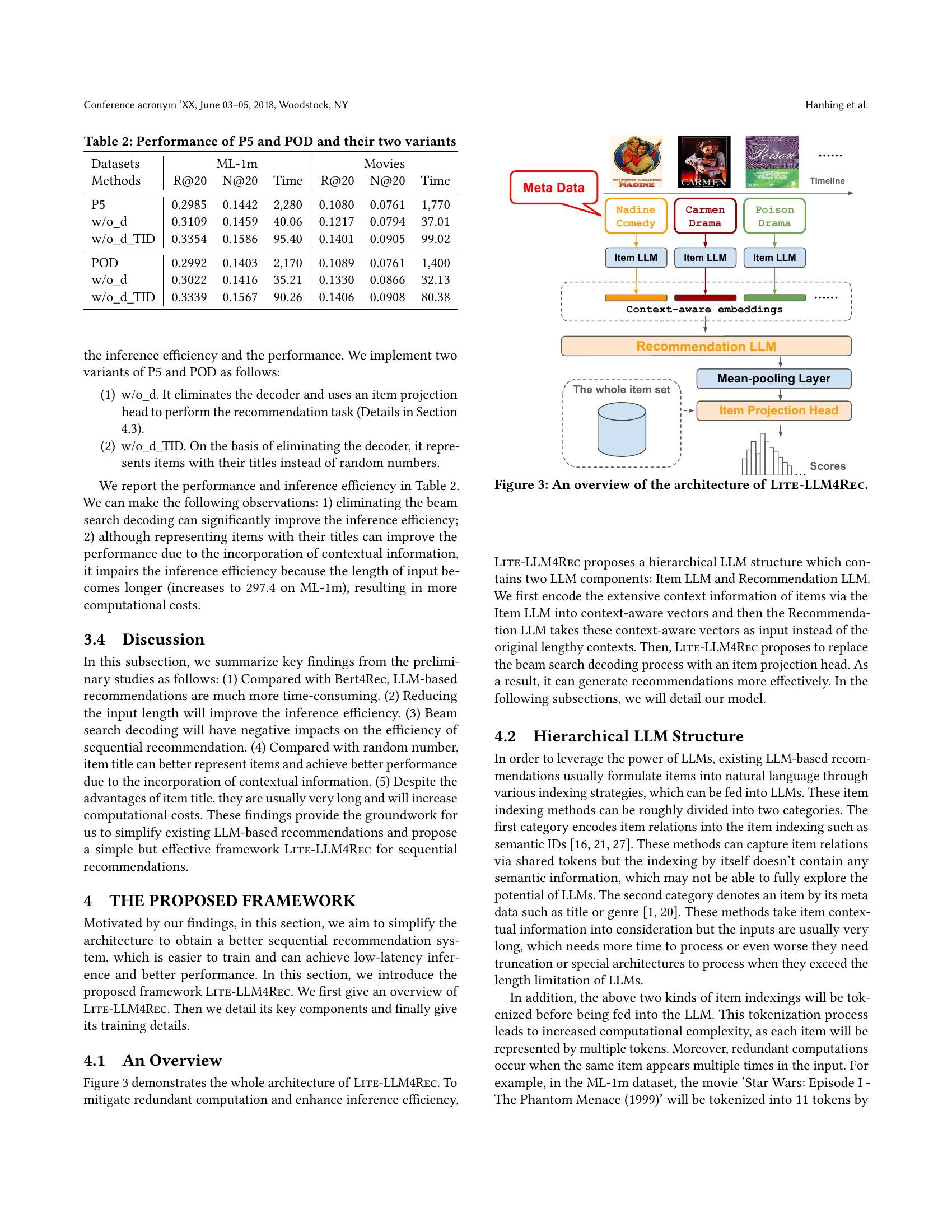 Rethinking Large Language Model Architectures for Sequential Recommendations - 智源社区论文