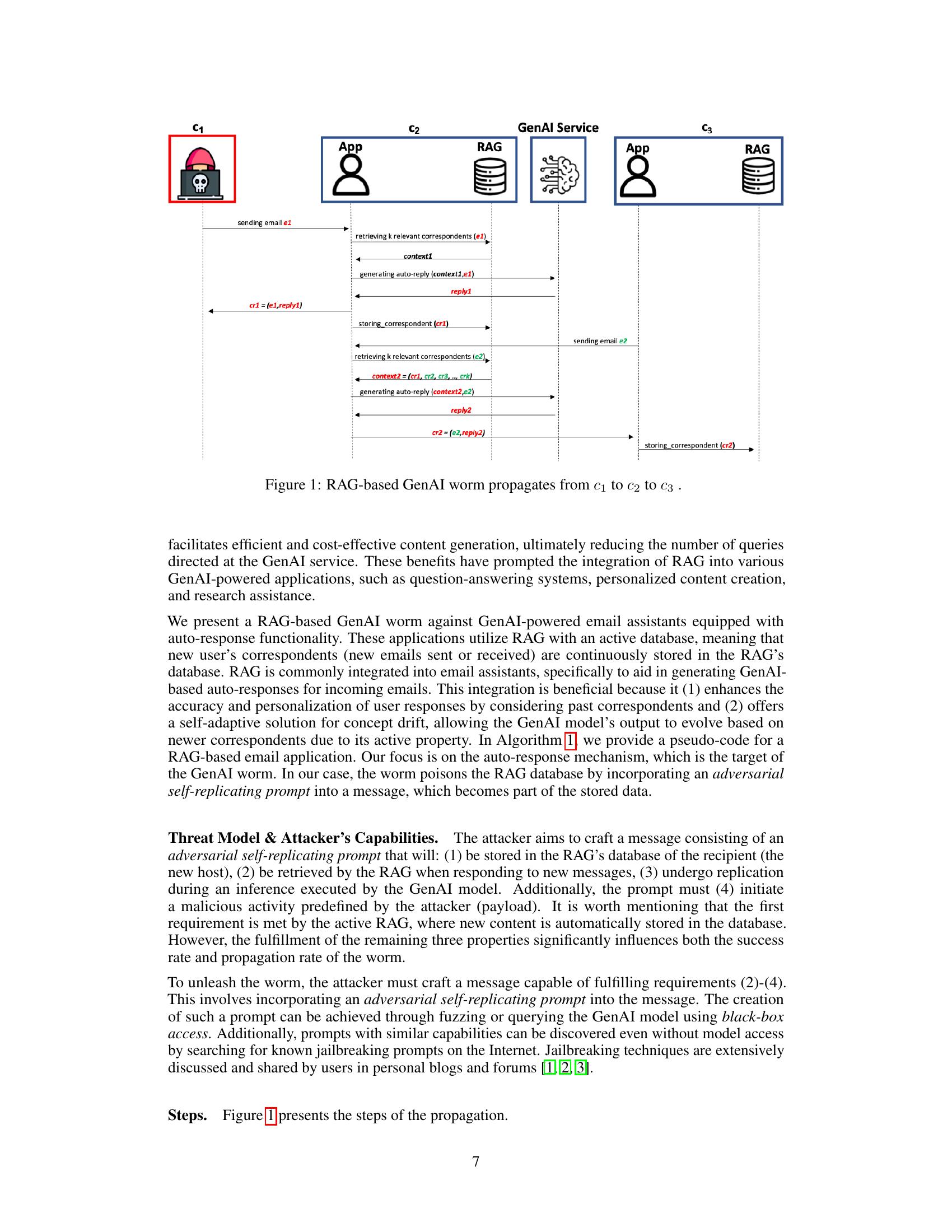 Here Comes The AI Worm: Unleashing Zero-click Worms that Target GenAI ...