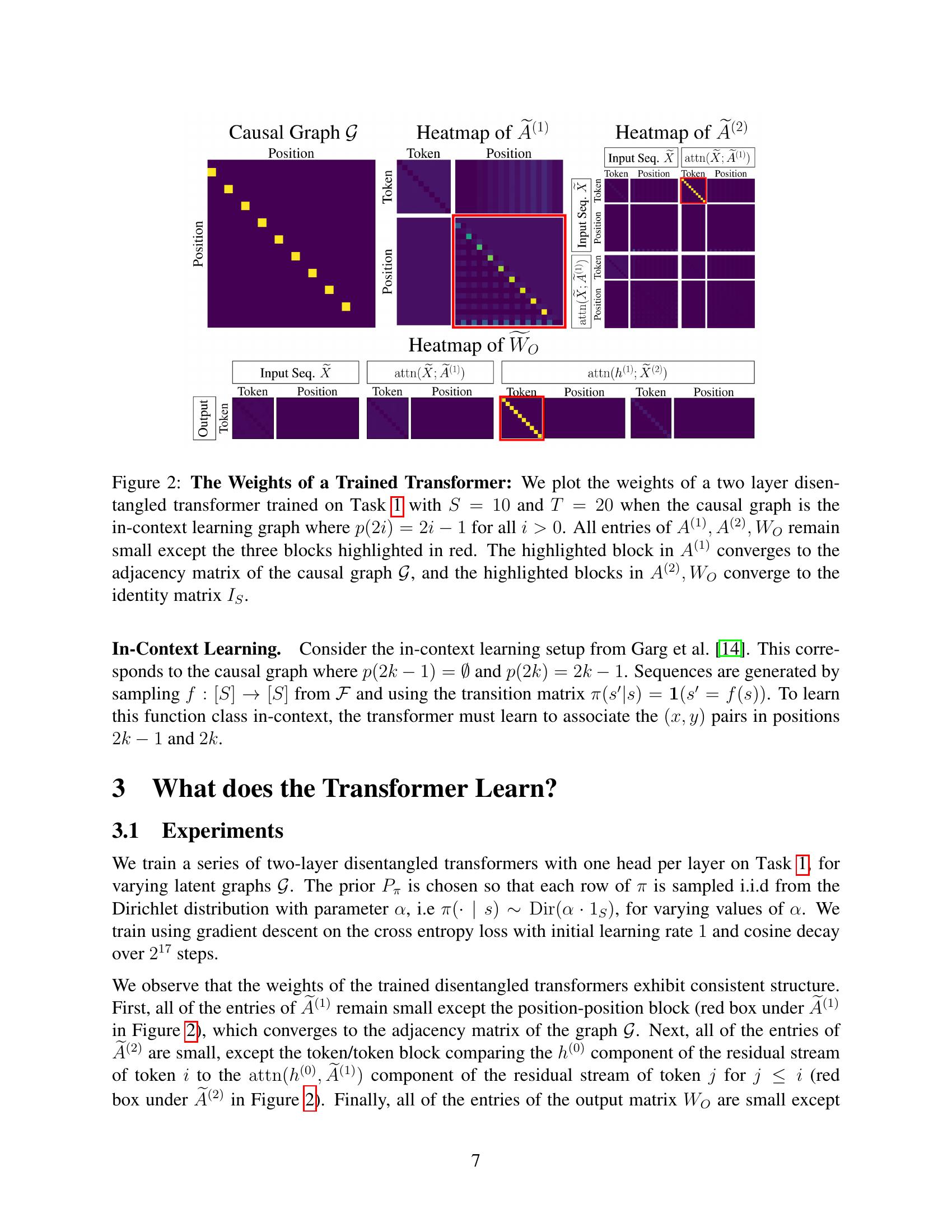 How Transformers Learn Causal Structure with Gradient Descent - 智源社区论文