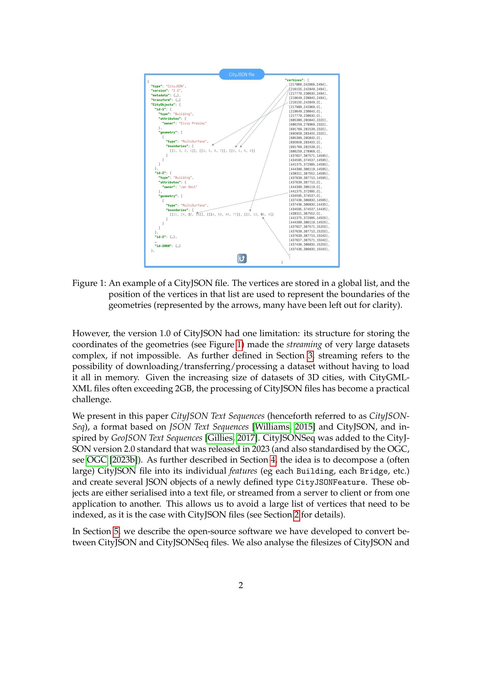 Streaming CityJSON datasets - 智源社区论文