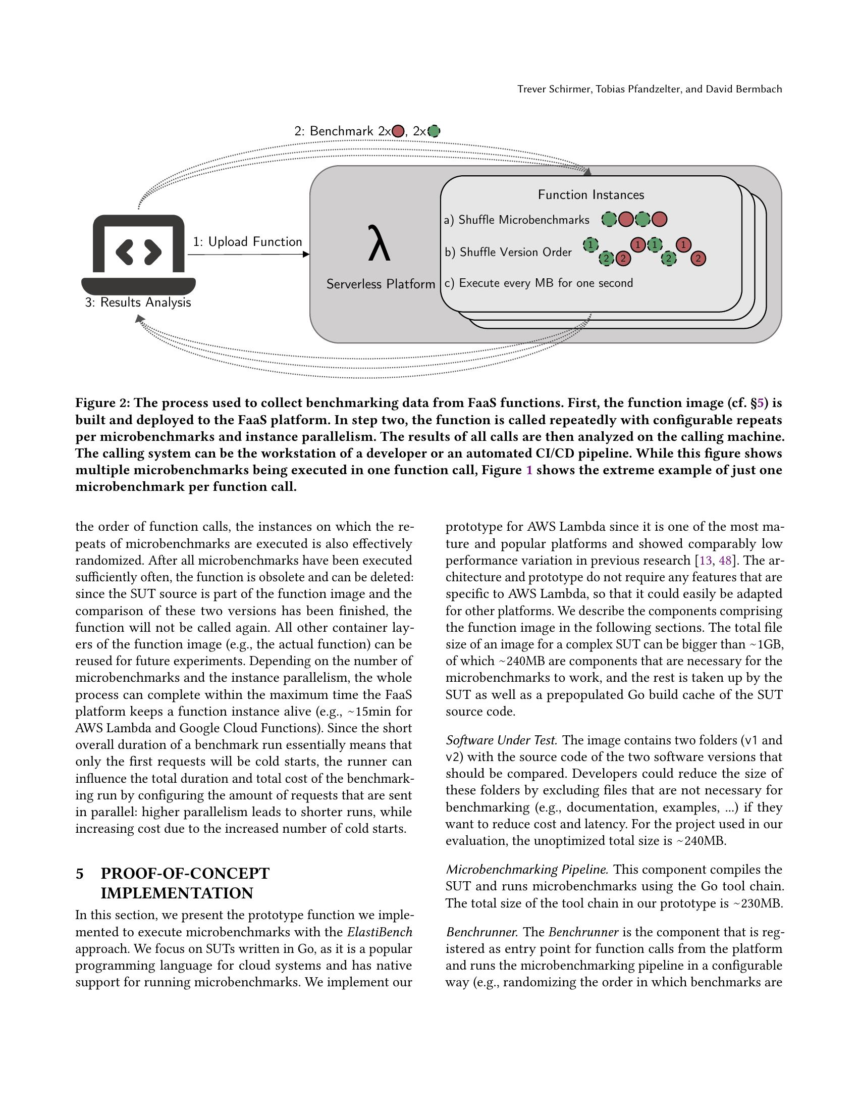 ElastiBench: Scalable Continuous Benchmarking on Cloud FaaS Platforms - 智源社区论文