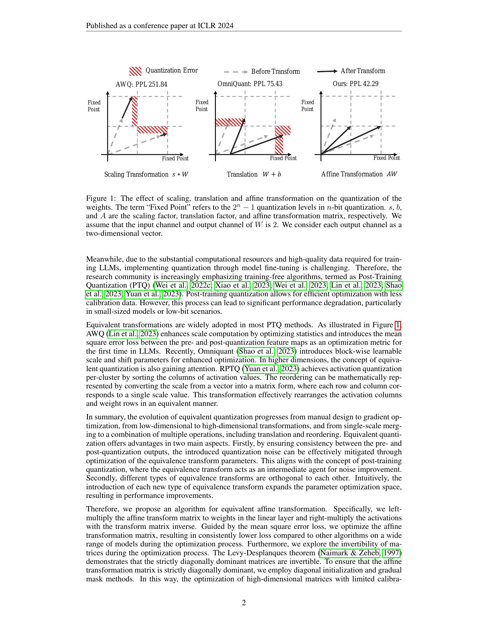 AffineQuant: Affine Transformation Quantization for Large Language Models - 智源社区论文