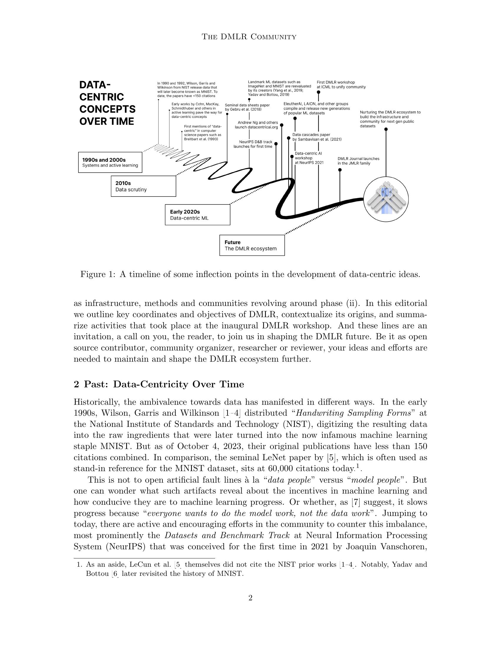 DMLR: Data-centric Machine Learning Research -- Past, Present and Future - 智源社区论文