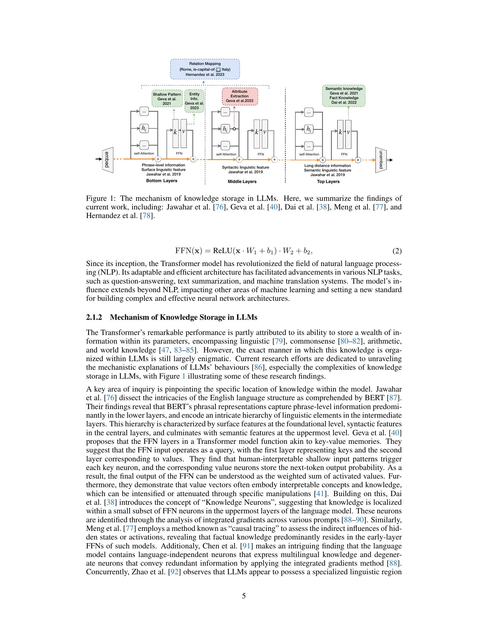 A Comprehensive Study of Knowledge Editing for Large Language Models - 智源社区论文