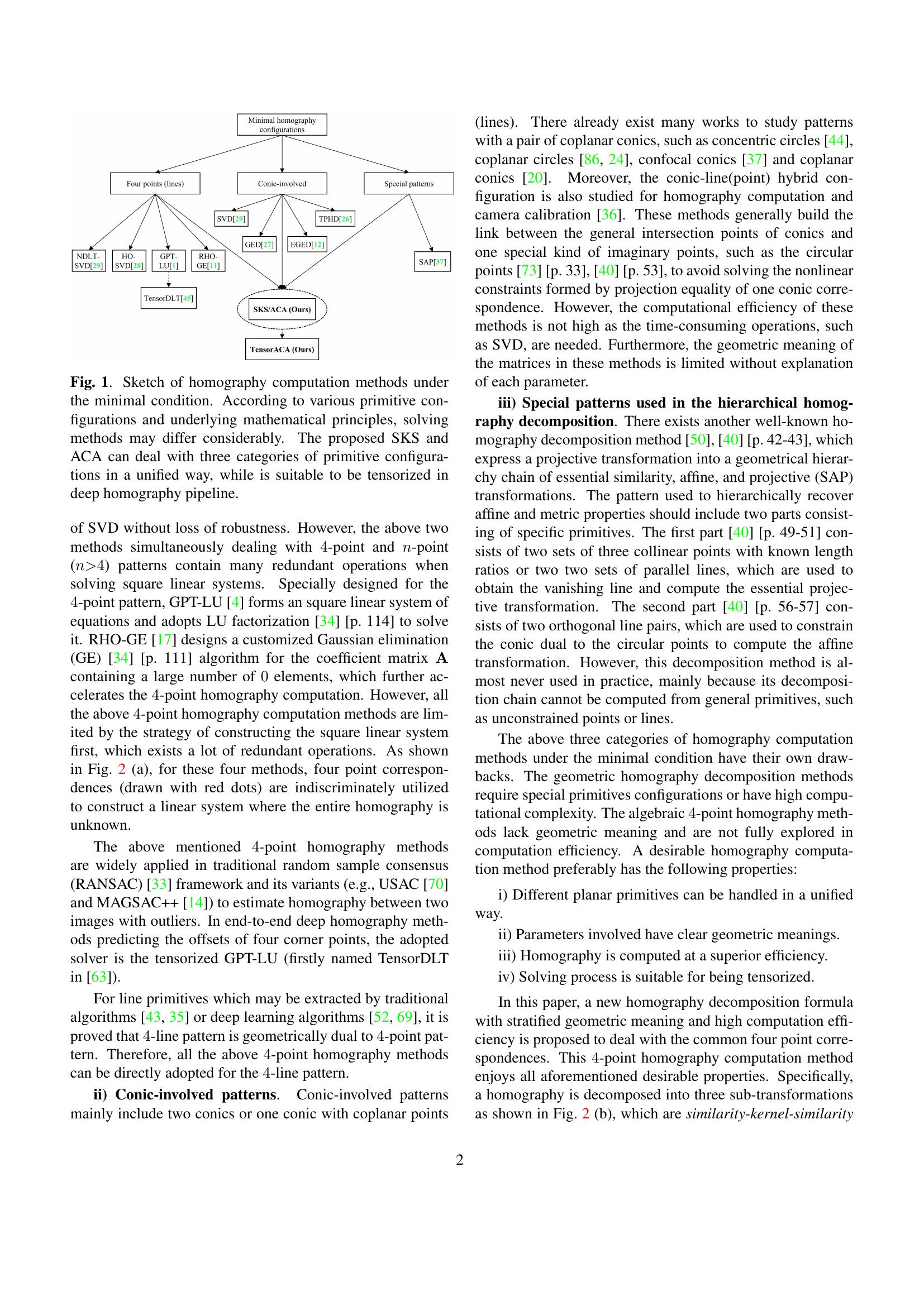 Fast and Interpretable 2D Homography Decomposition: Similarity-Kernel ...