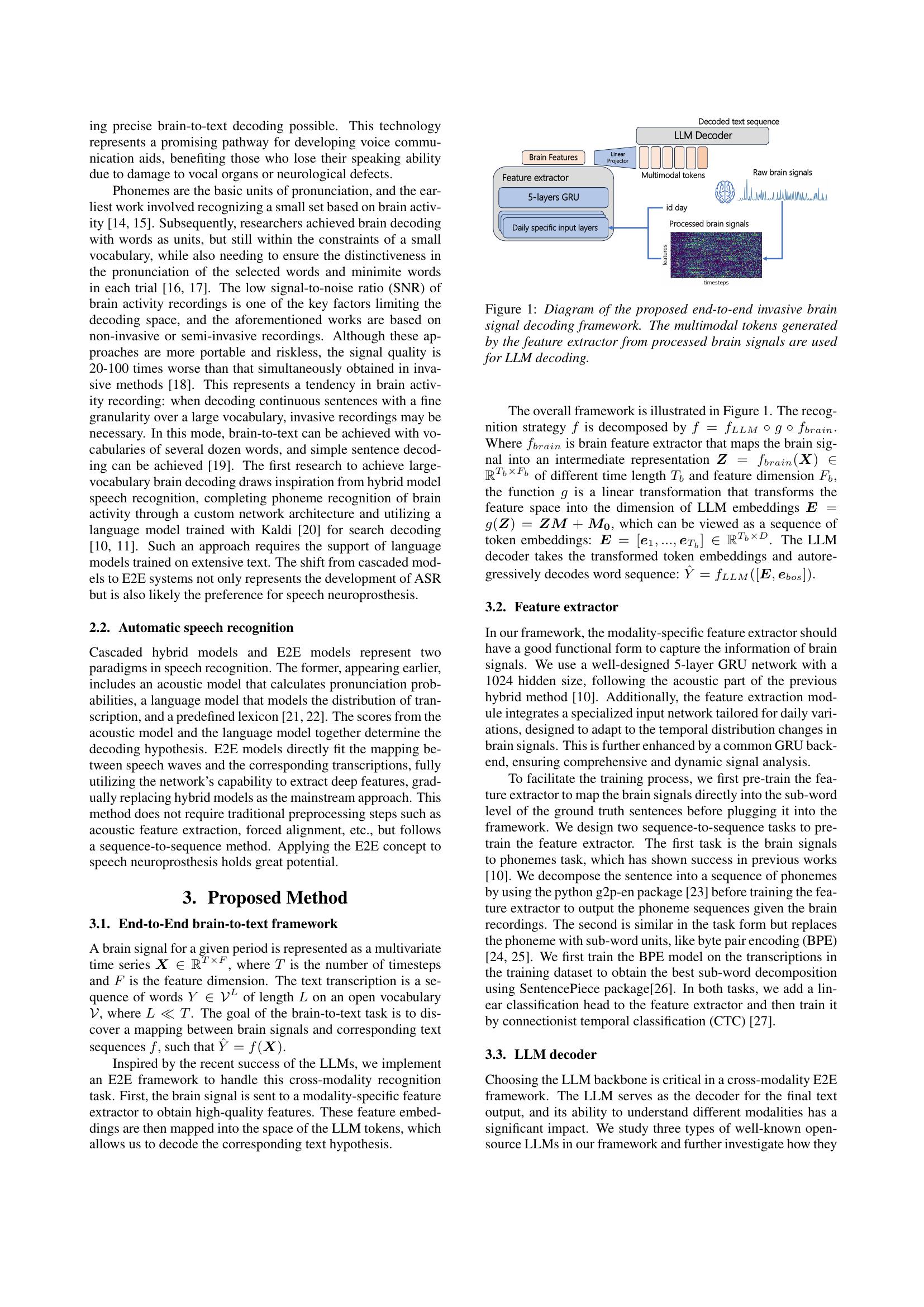 Towards An End To End Framework For Invasive Brain Signal Decoding With Large Language Models