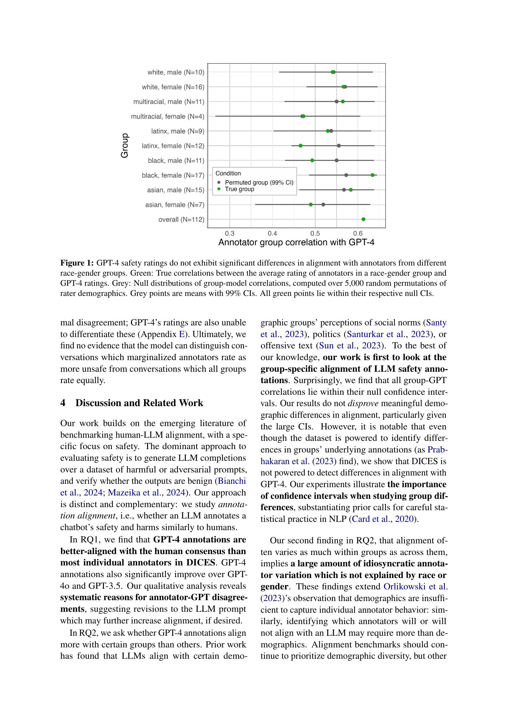 Annotation alignment: Comparing LLM and human annotations of ...