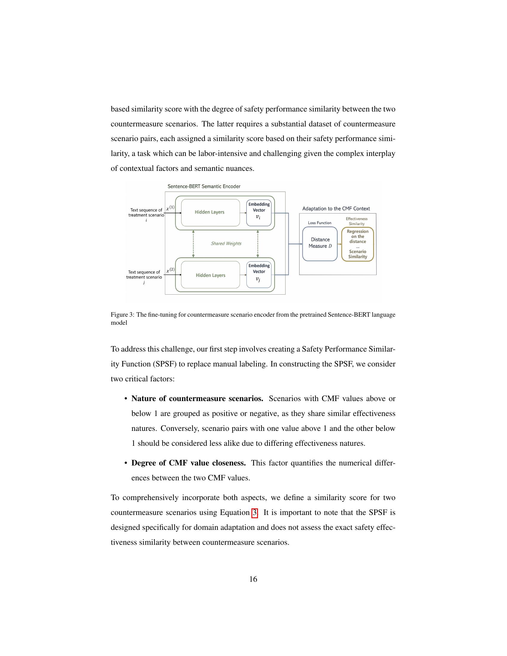 Enabling CMF Estimation in Data-Constrained Scenarios: A Semantic ...