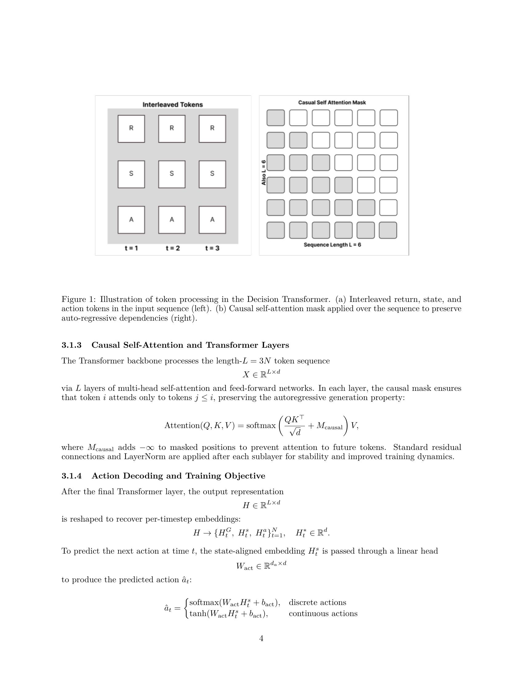 Spiking Decision Transformers: Local Plasticity, Phase-Coding, and ...