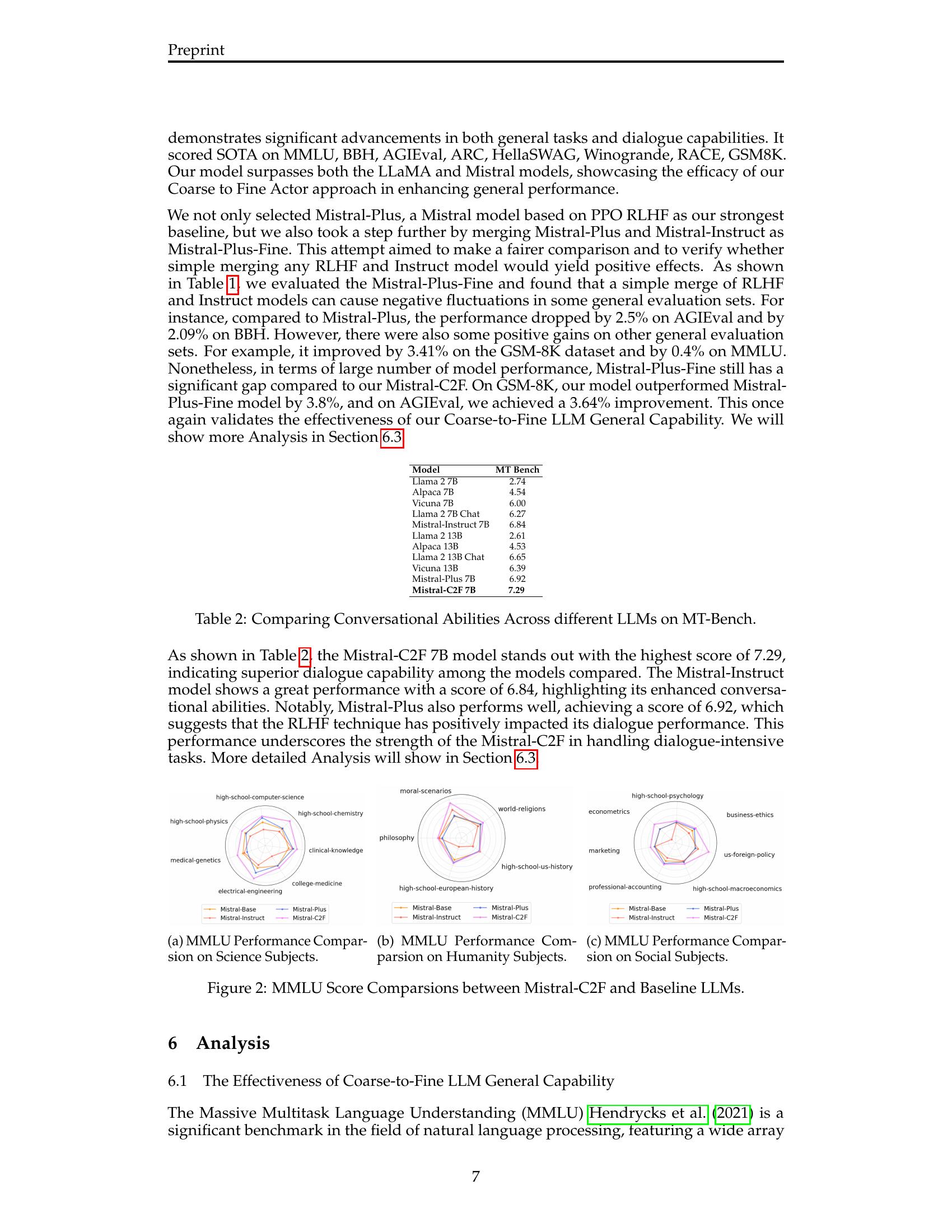 Mistral-C2F: Coarse to Fine Actor for Analytical and Reasoning Enhancement in RLHF and Effective ...