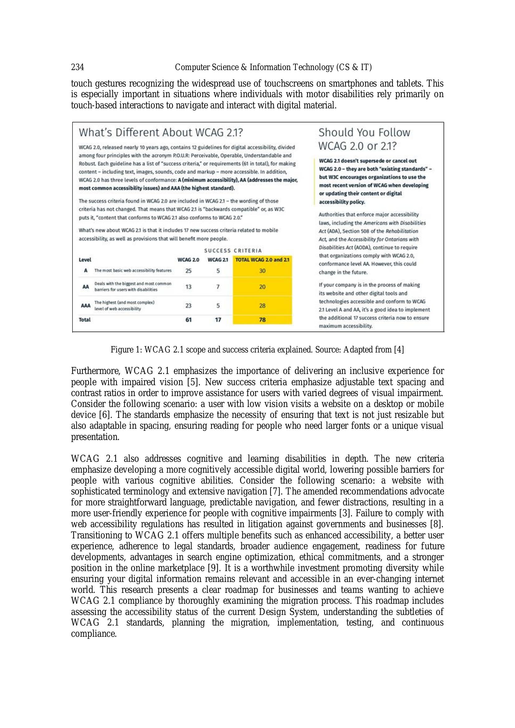 Advancing Web Accessibility -- A guide to transitioning Design Systems from WCAG 2.0 to WCAG 2.1 ...