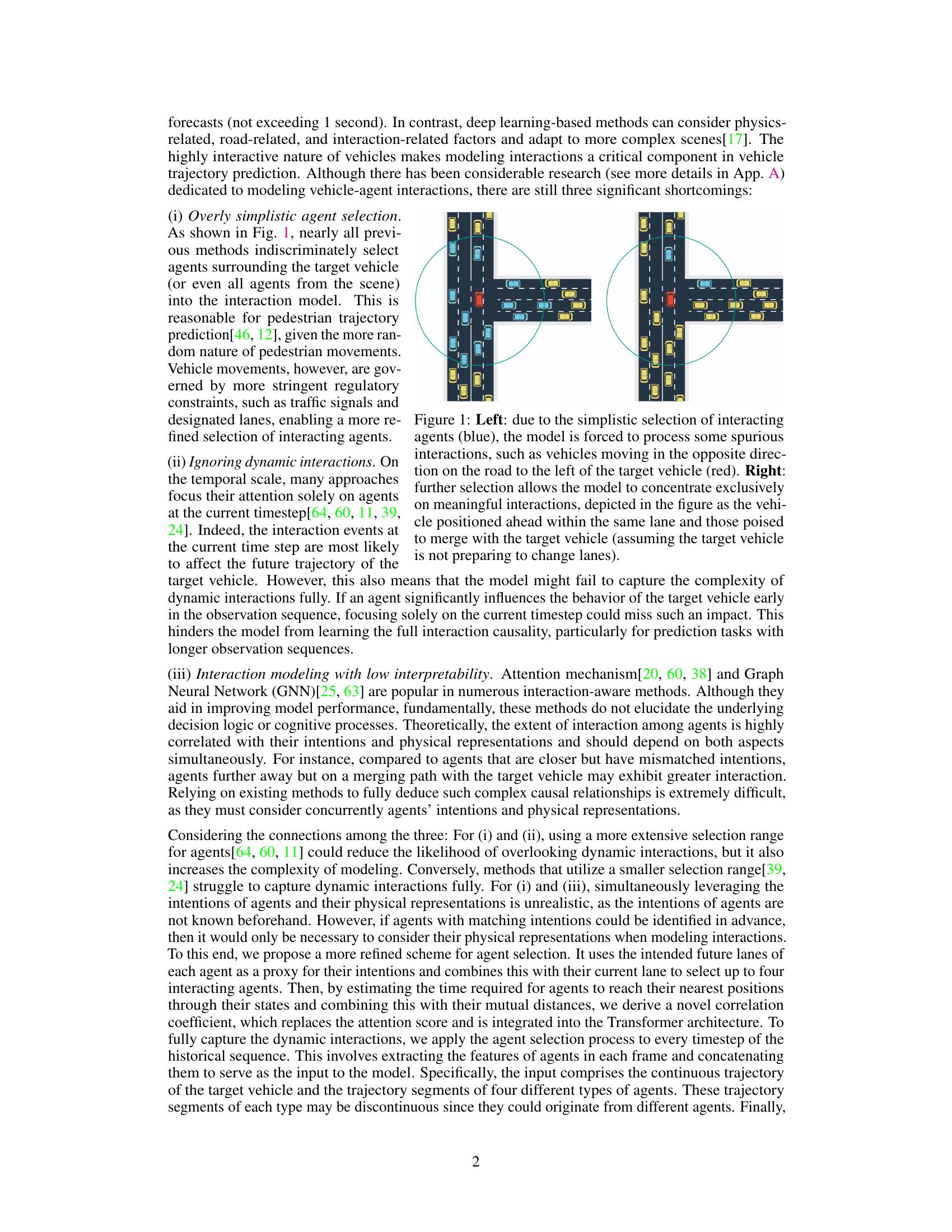 Enhancing Interaction Modeling with Agent Selection and Physical Methods for Trajectory ...
