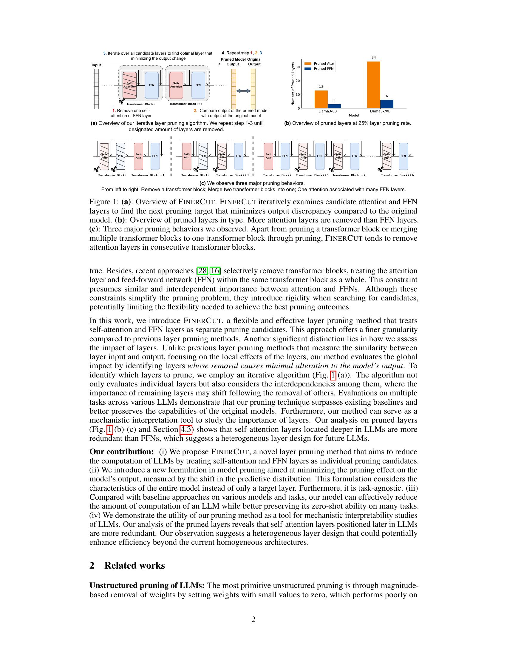 FinerCut: Finer-grained Interpretable Layer Pruning for Large Language Models - 智源社区论文