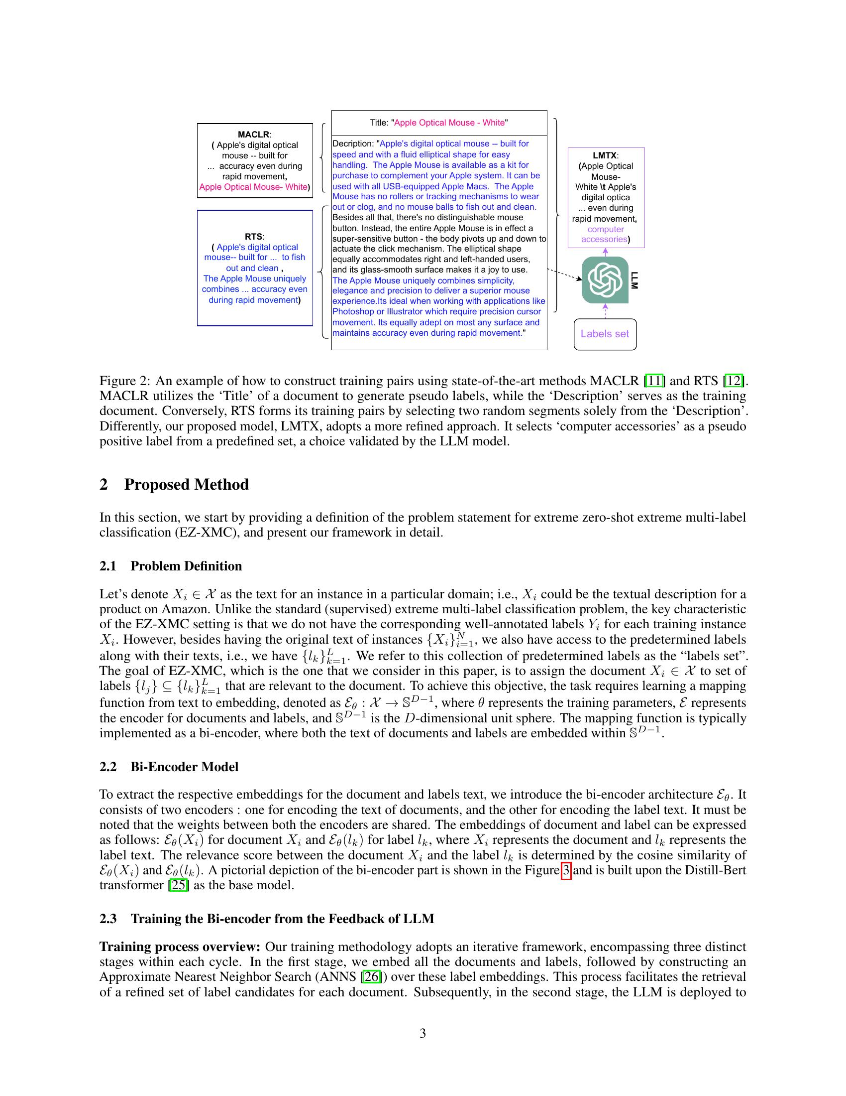 Zero-Shot Learning Over Large Output Spaces : Utilizing Indirect Knowledge Extraction from Large ...