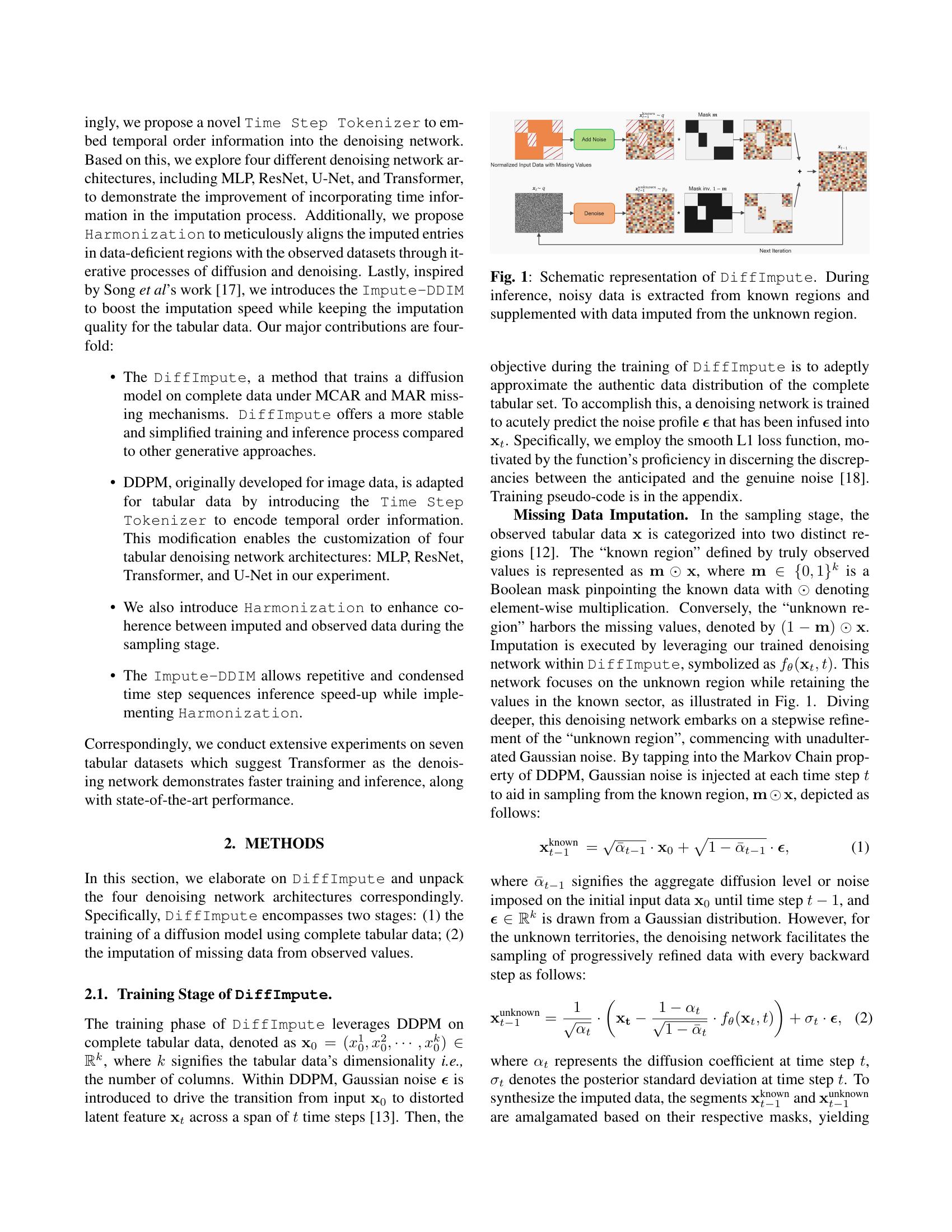 DiffImpute: Tabular Data Imputation With Denoising Diffusion Probabilistic Model - 智源社区论文