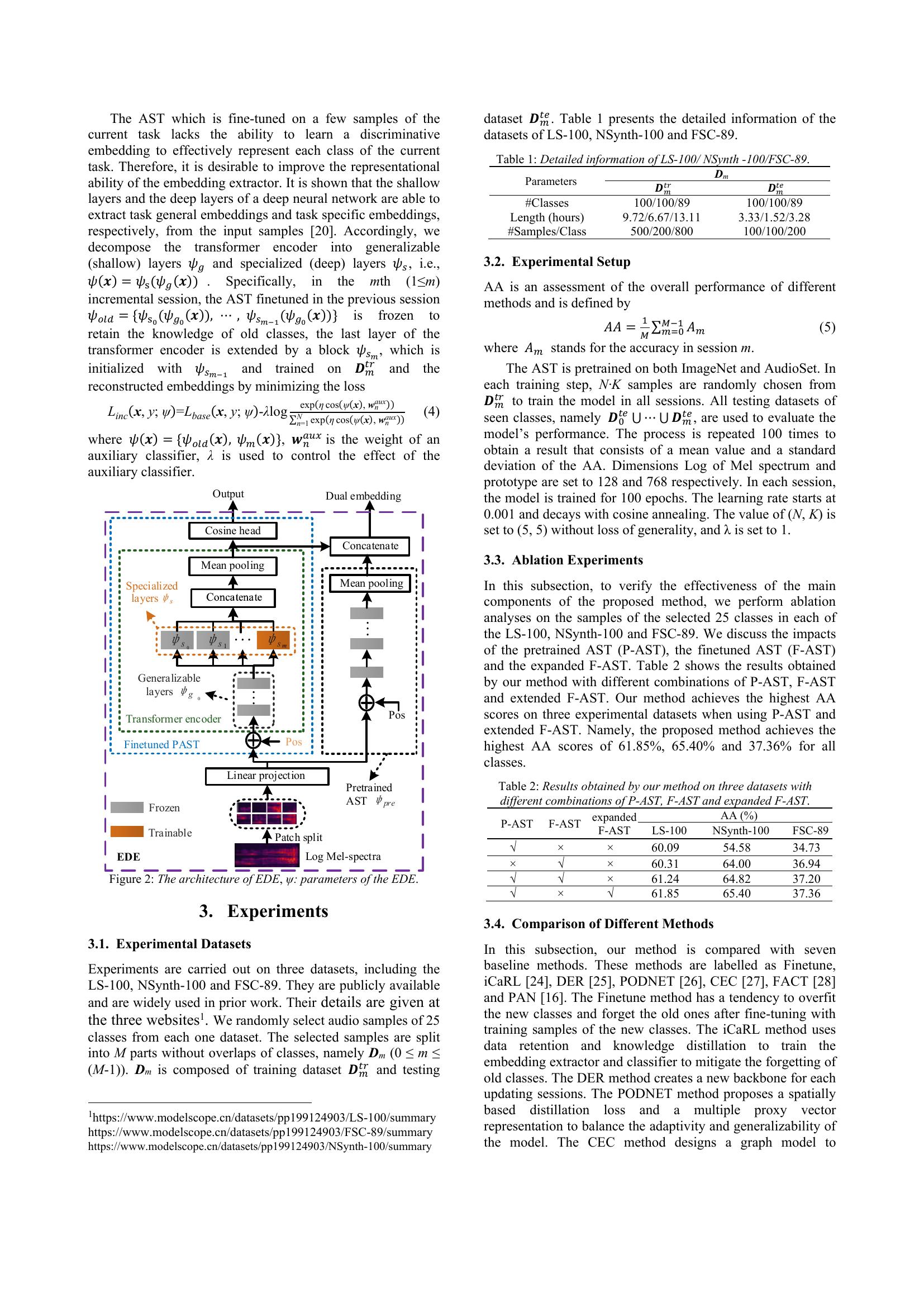 Fully Few-shot Class-incremental Audio Classification Using Expandable Dual-embedding Extractor ...