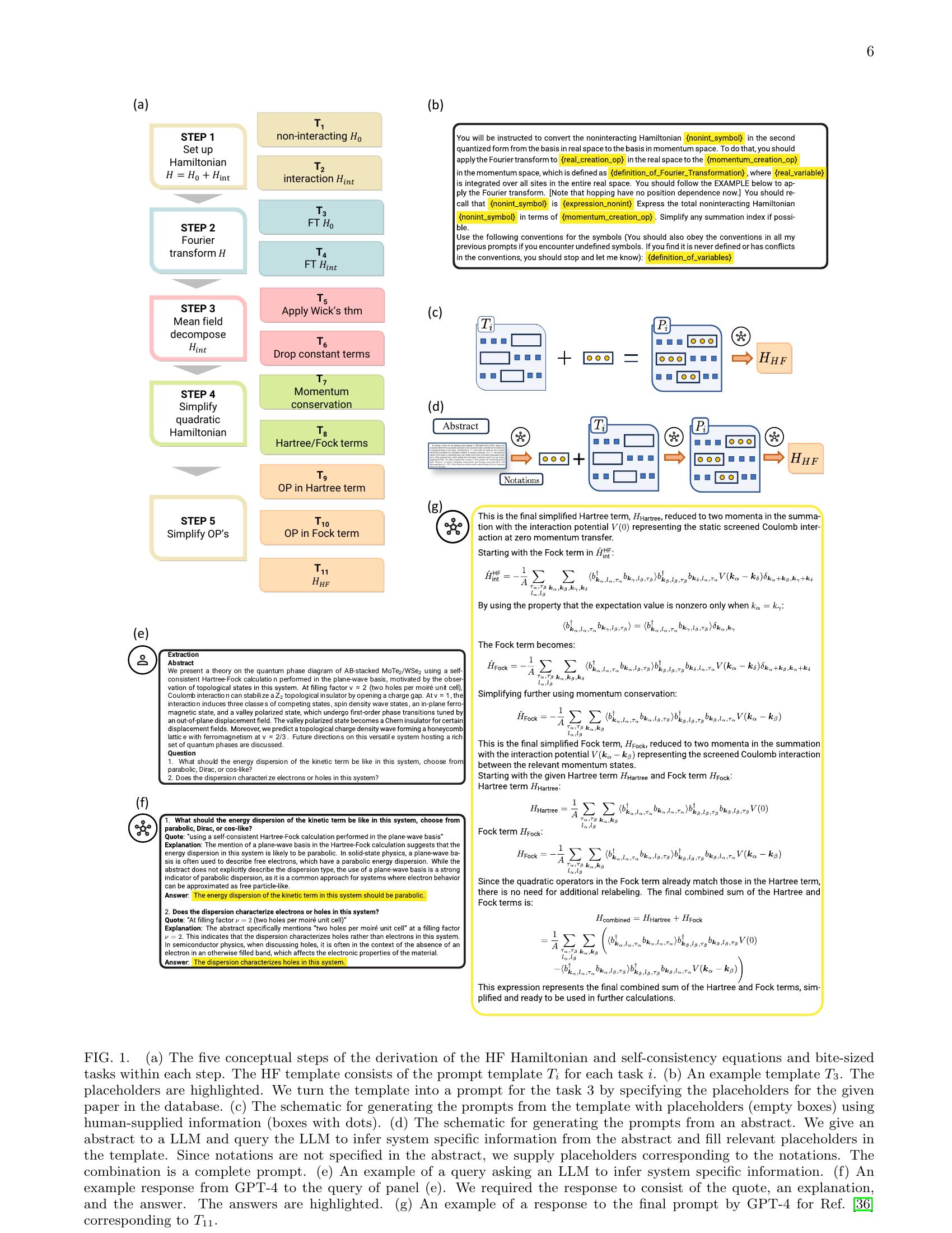 Quantum Many-Body Physics Calculations with Large Language Models - 智源社区论文
