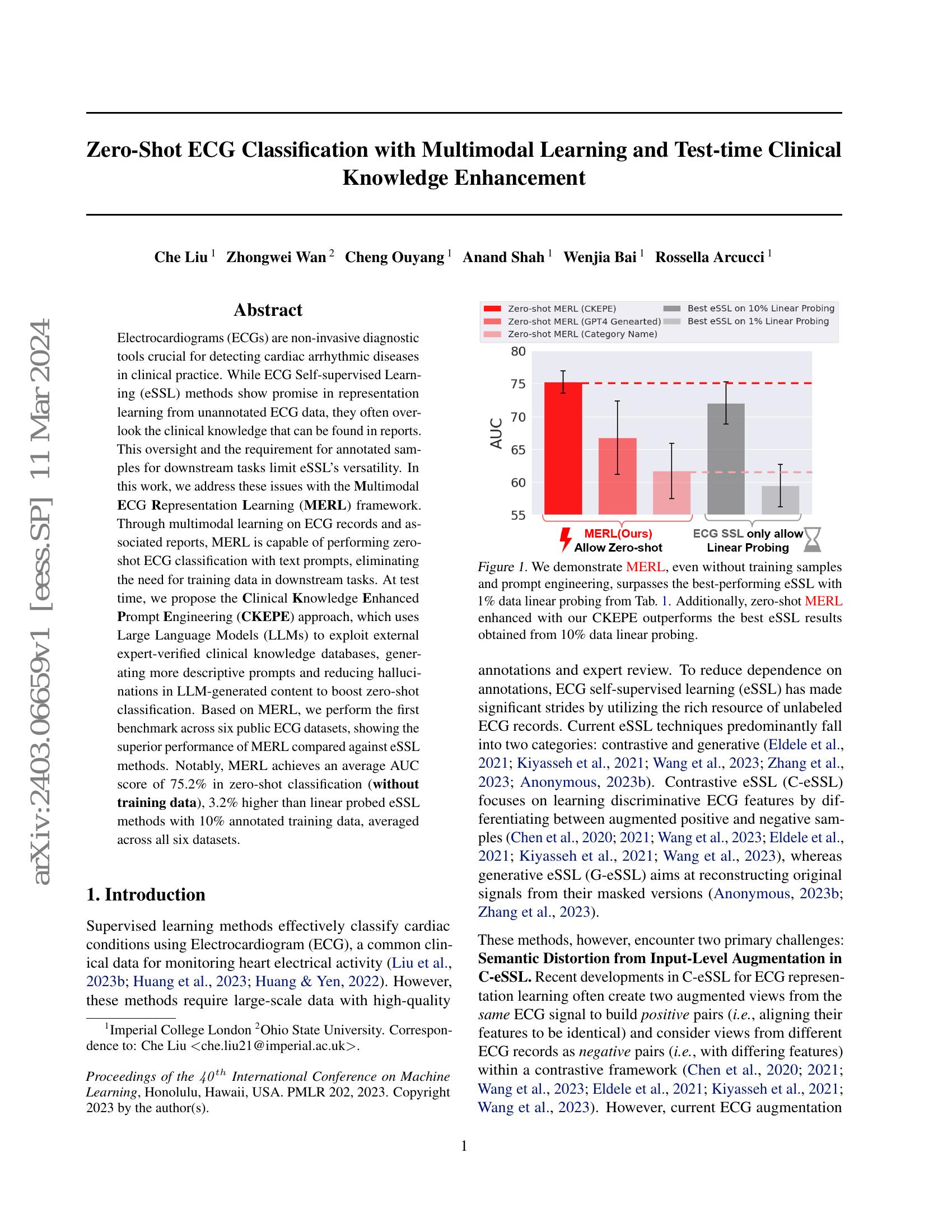Zero-Shot ECG Classification with Multimodal Learning and Test-time ...
