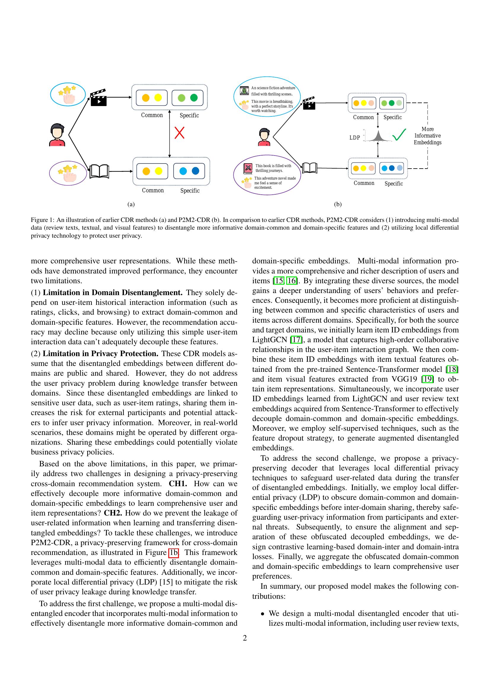 A Privacy-Preserving Framework with Multi-Modal Data for Cross-Domain Recommendation - 智源社区论文