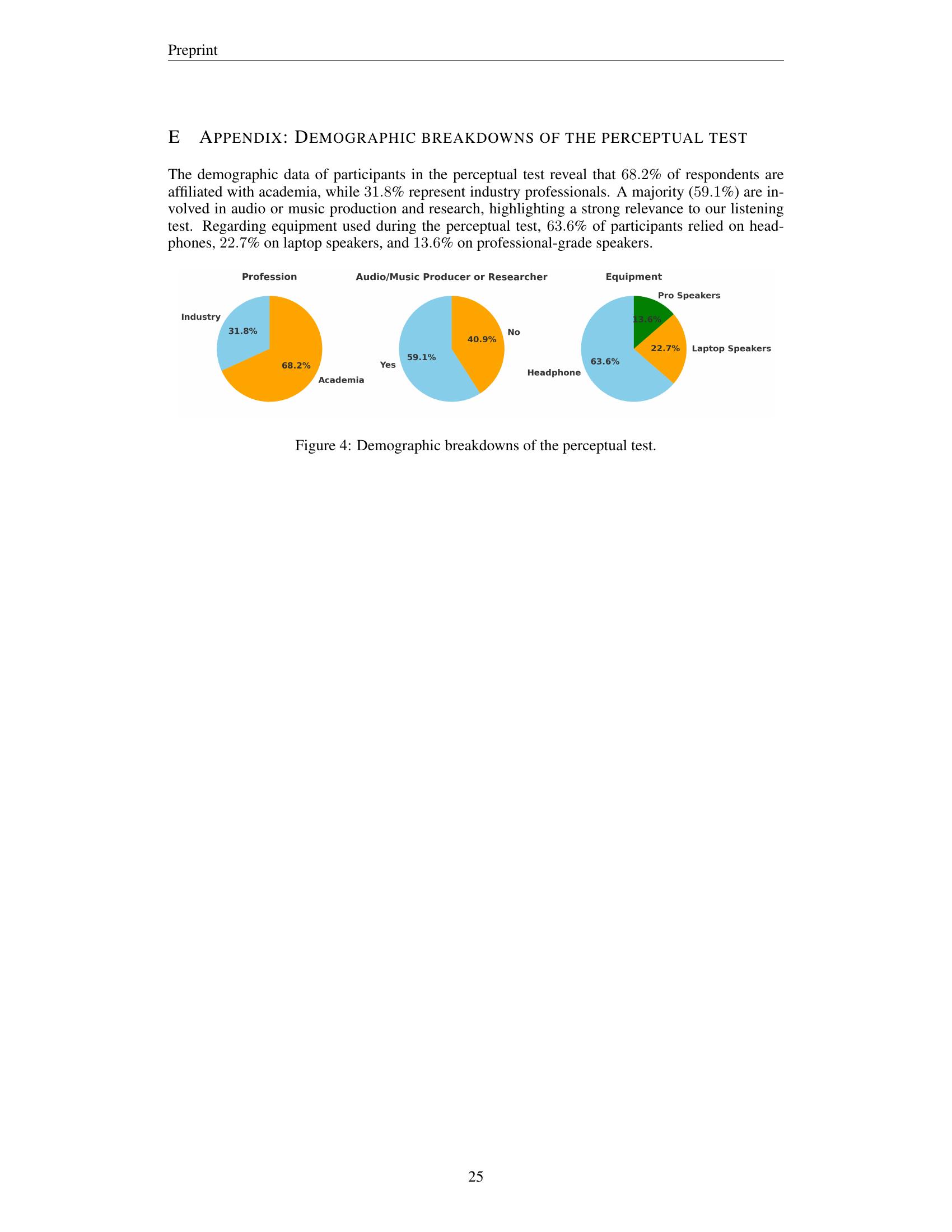 Scaling Transformers for Low-Bitrate High-Quality Speech Coding - 智源社区论文