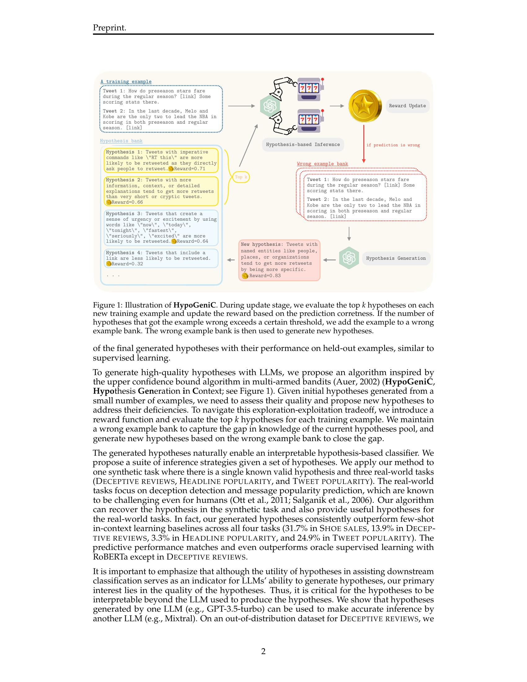 Hypothesis Generation with Large Language Models - 智源社区论文