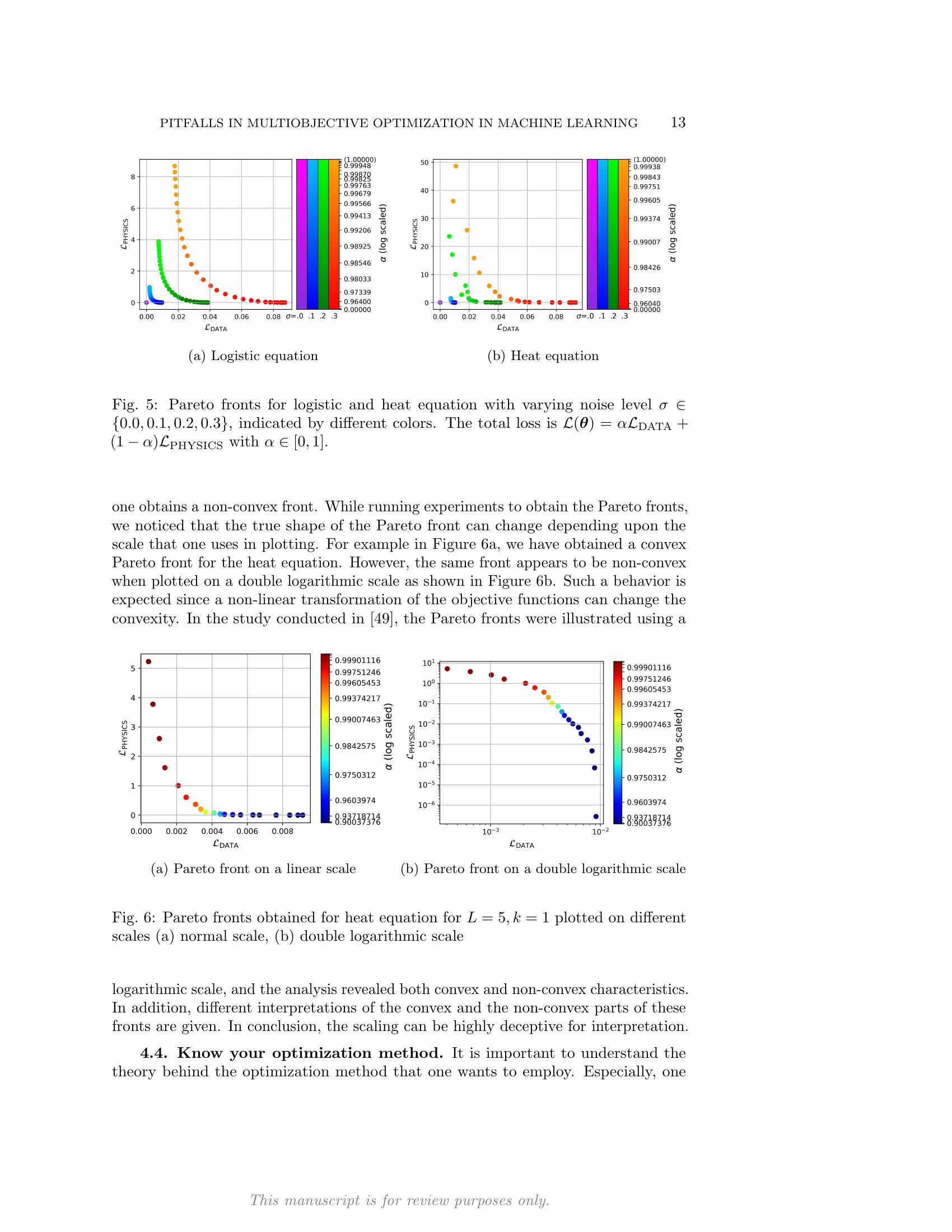 Common pitfalls to avoid while using multiobjective optimization in machine learning - 智源社区论文